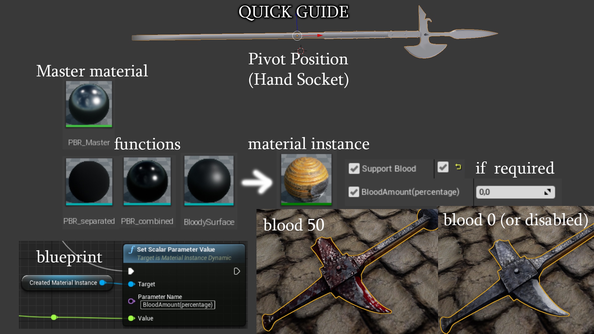 Medieval Two handed weapon (Pole-edition) in Weapons - UE Marketplace
