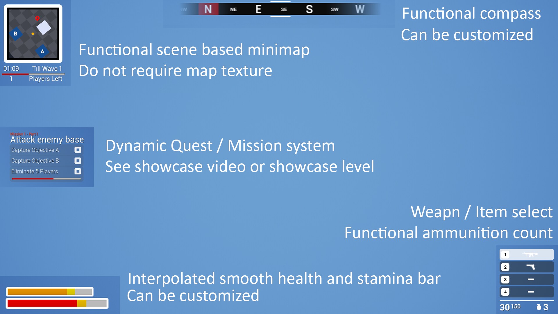 Fps Hud Kit With Template In Blueprints Ue Marketplace