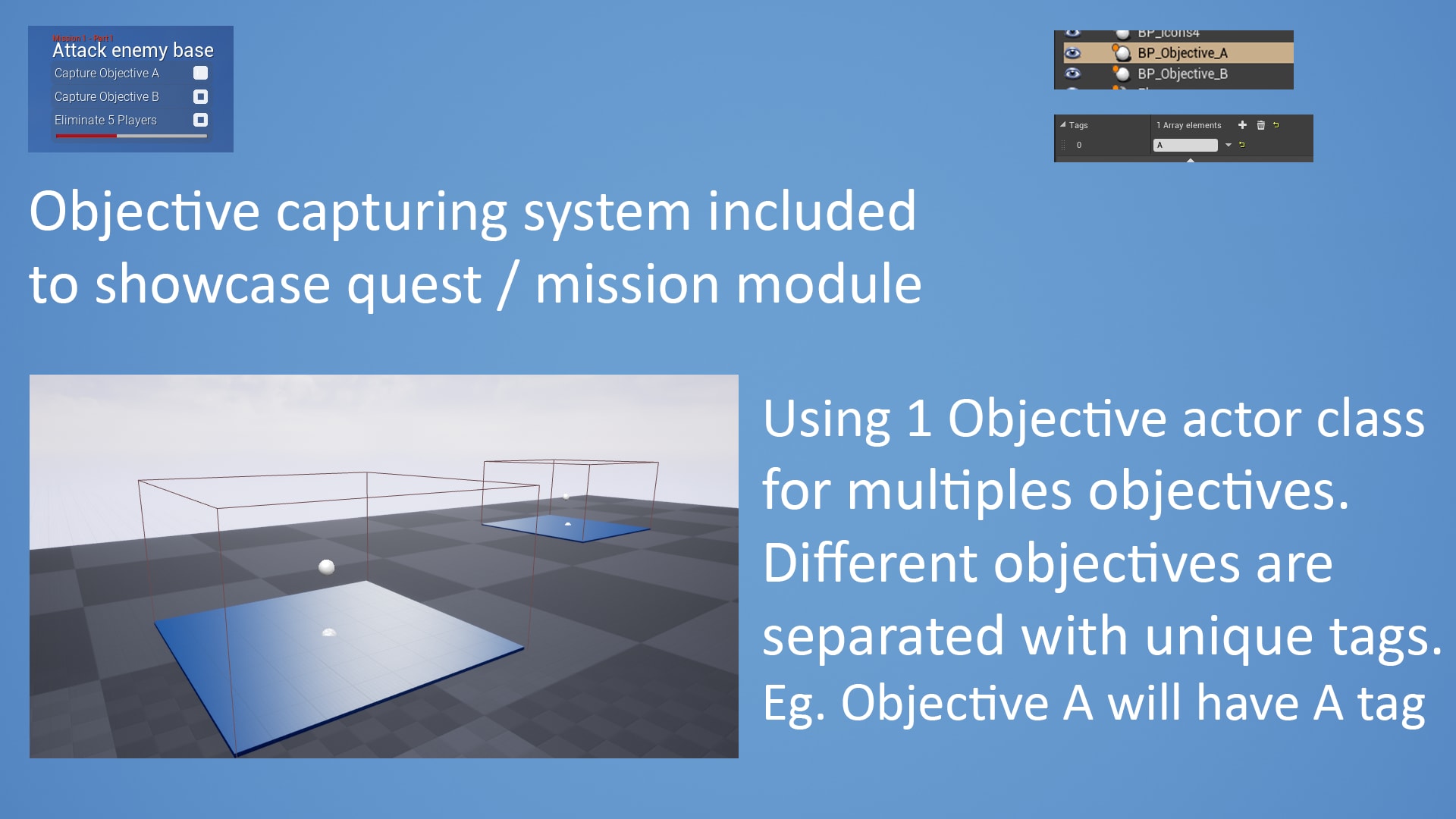 Fps Hud Kit With Template In Blueprints Ue Marketplace