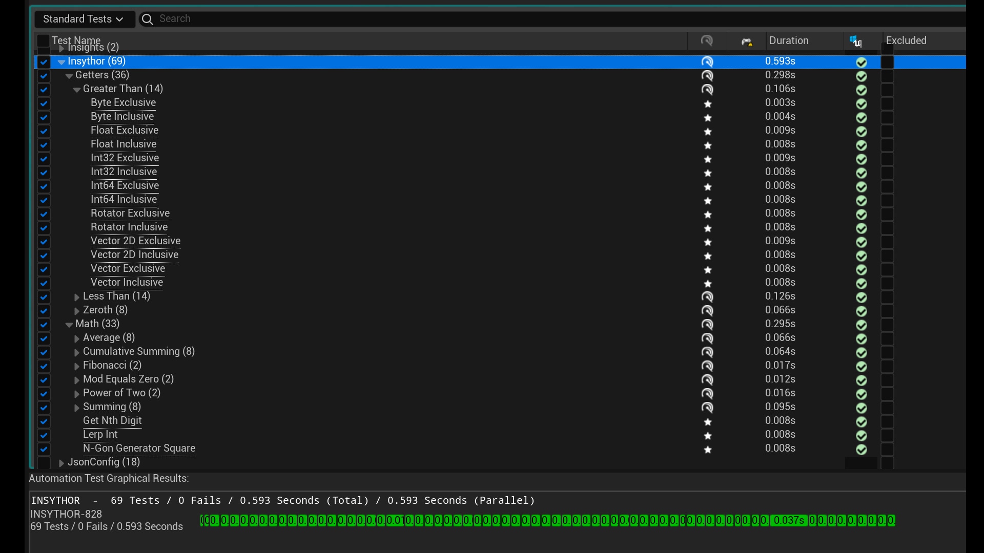 Insythors Blueprint Nodes In Code Plugins Ue Marketplace