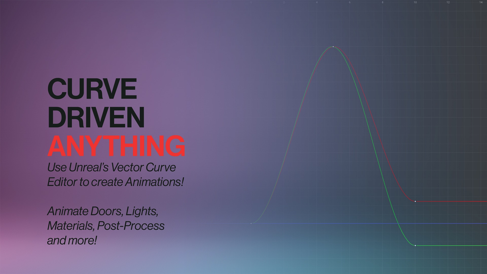 Animate - Curve-Driven Animations in Code Plugins - UE Marketplace