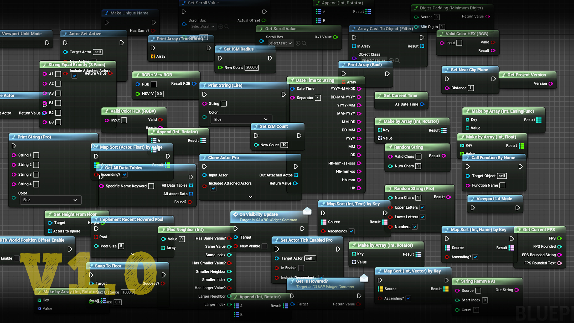 Kickstart Blueprint Library