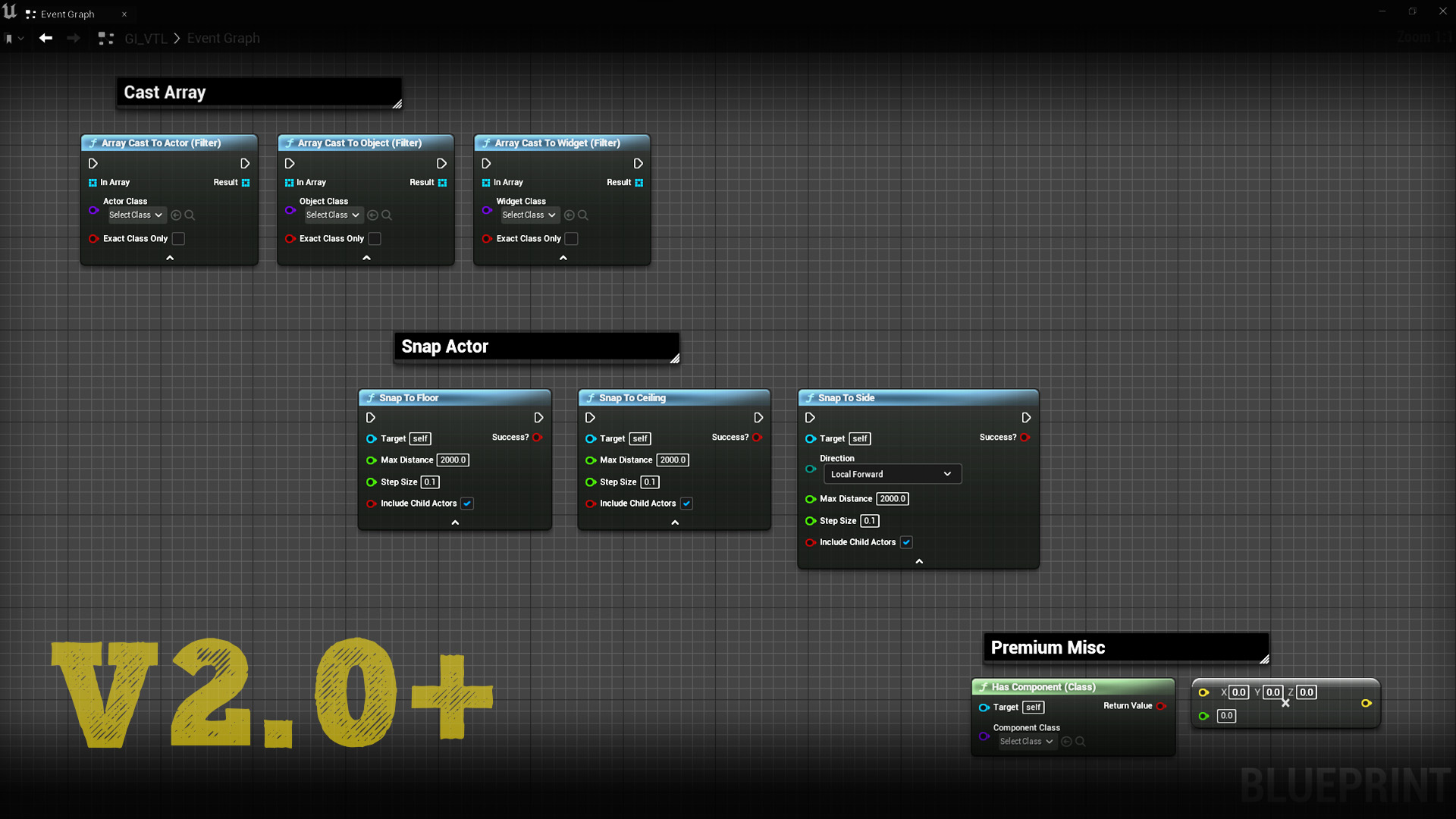 Kickstart Blueprint Library