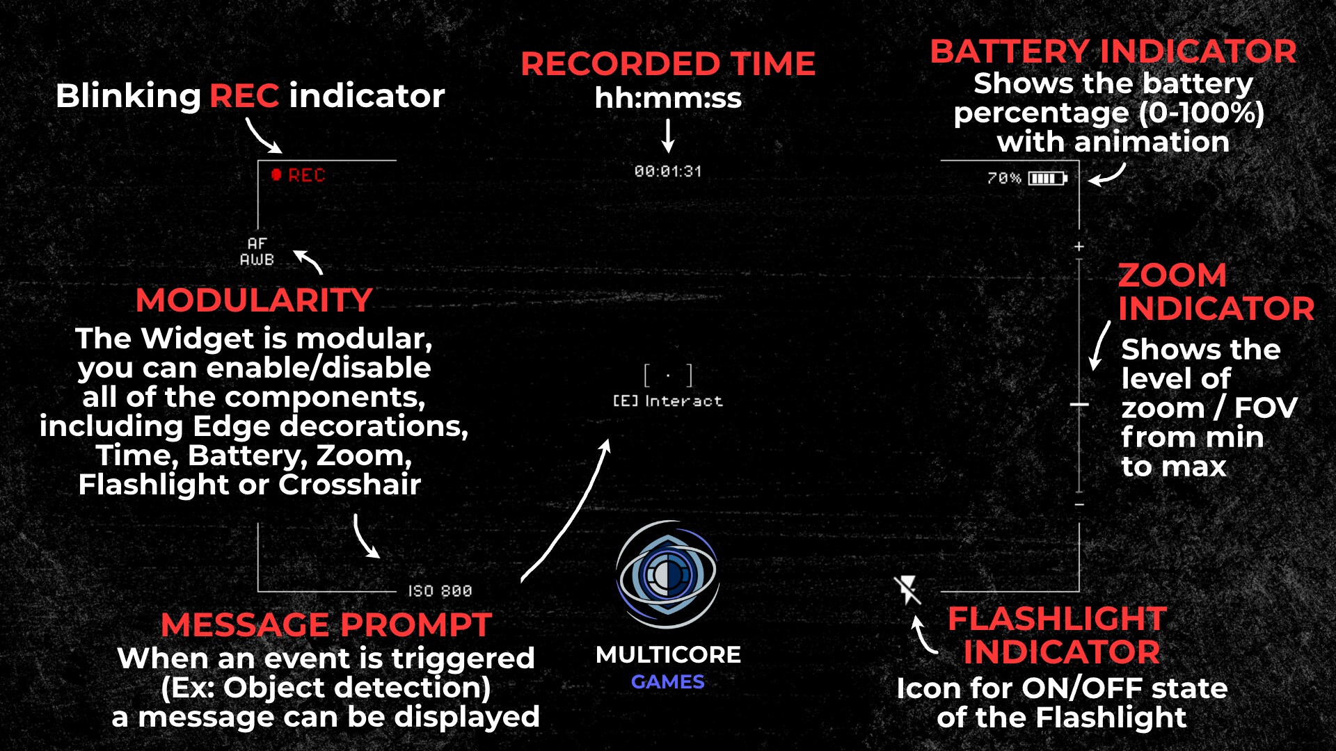 VHS Camera Widget in Blueprints - UE Marketplace