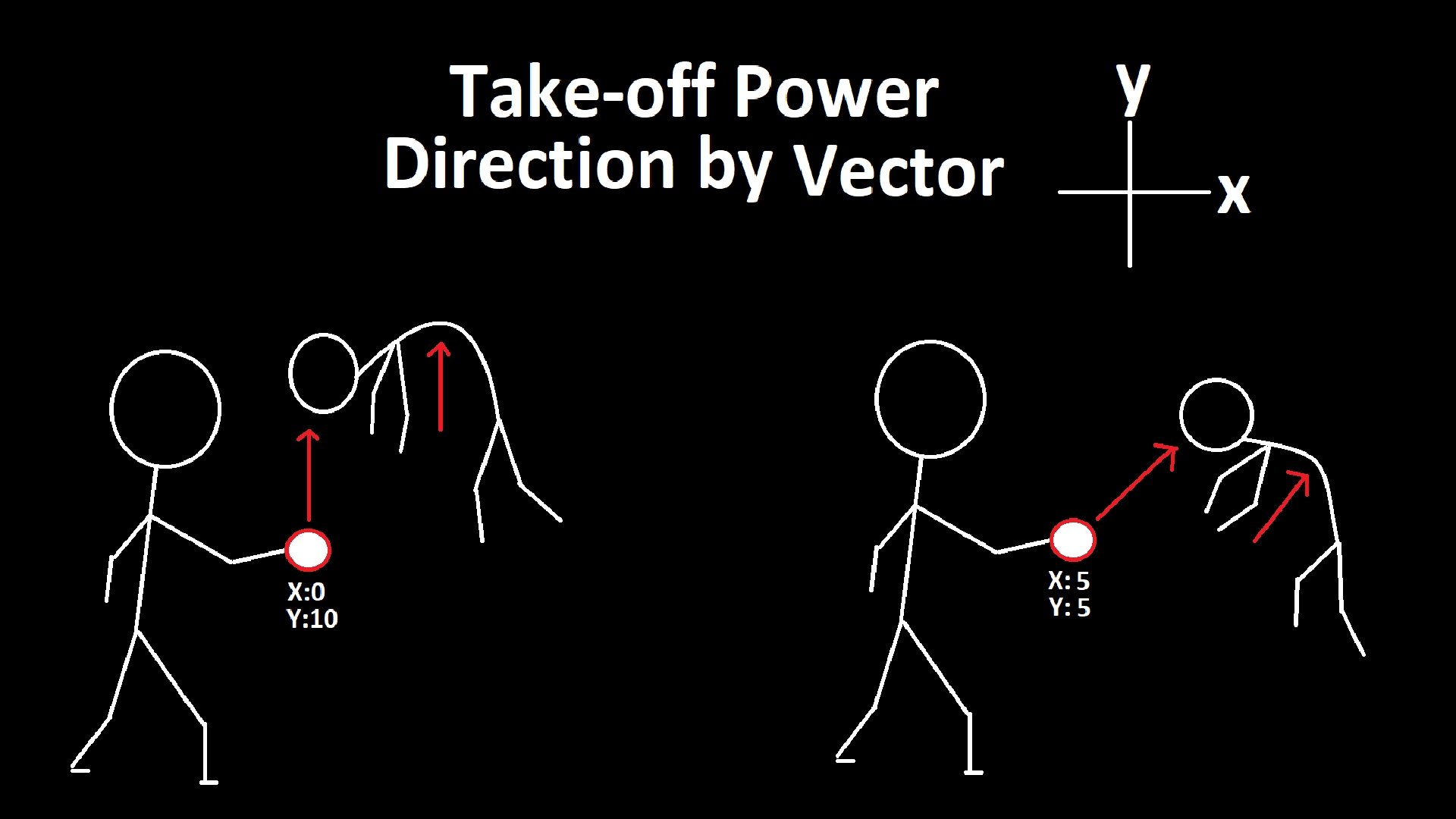 2D Attack Maker System Pack : Magic + Physical Hit Box in Blueprints ...