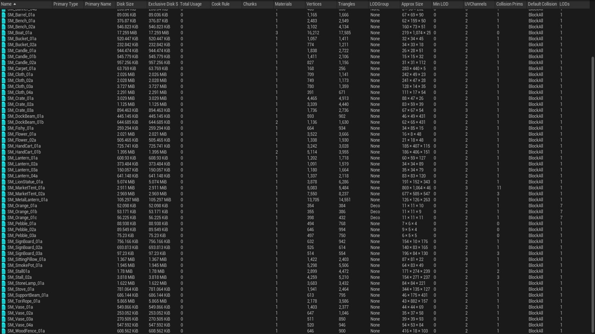 Feudal Japan Exterior Props Vol1 in Props - UE Marketplace