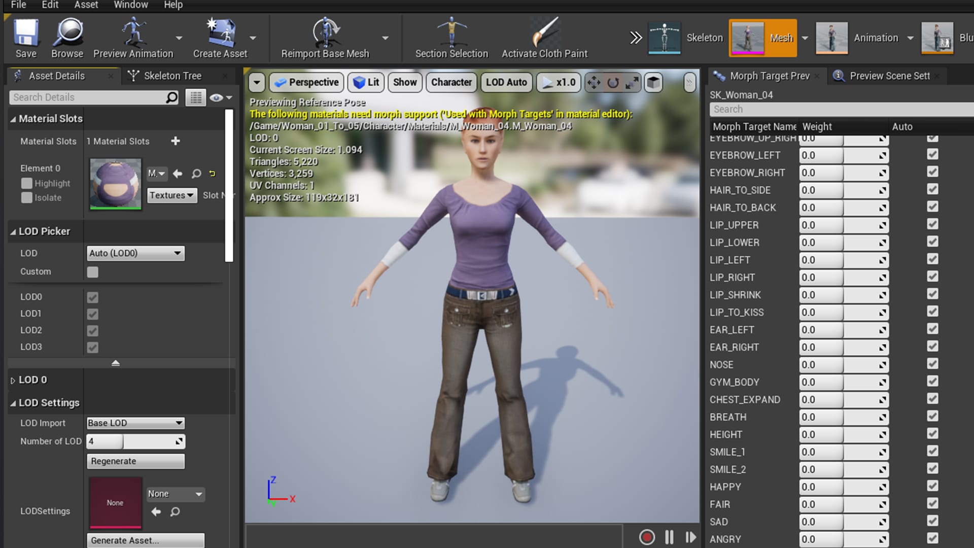 5 WOMEN in Characters - UE Marketplace