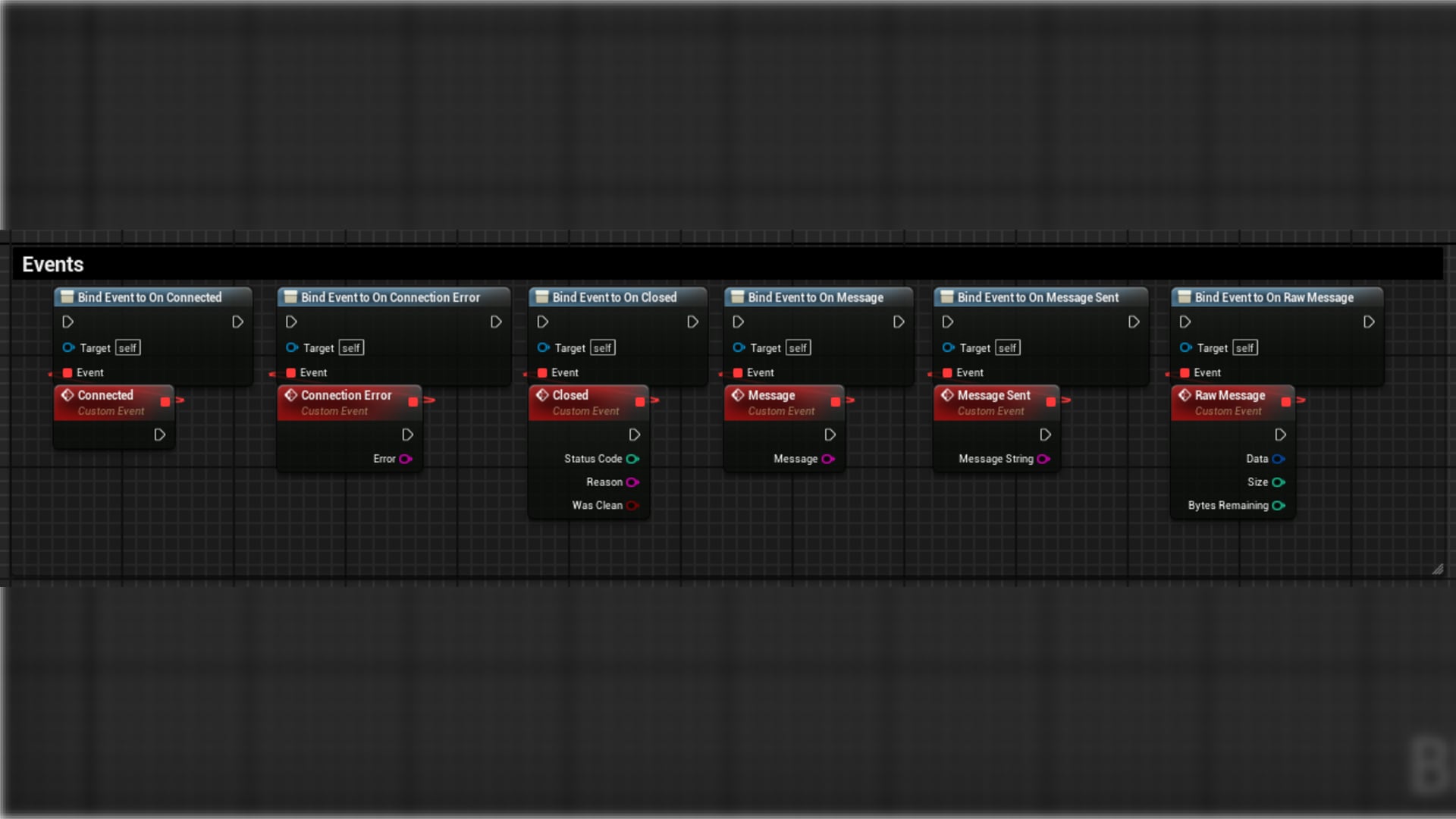 Internet Protocol Client Websocket, HTTP and Json. in Code Plugins - UE Marketplace