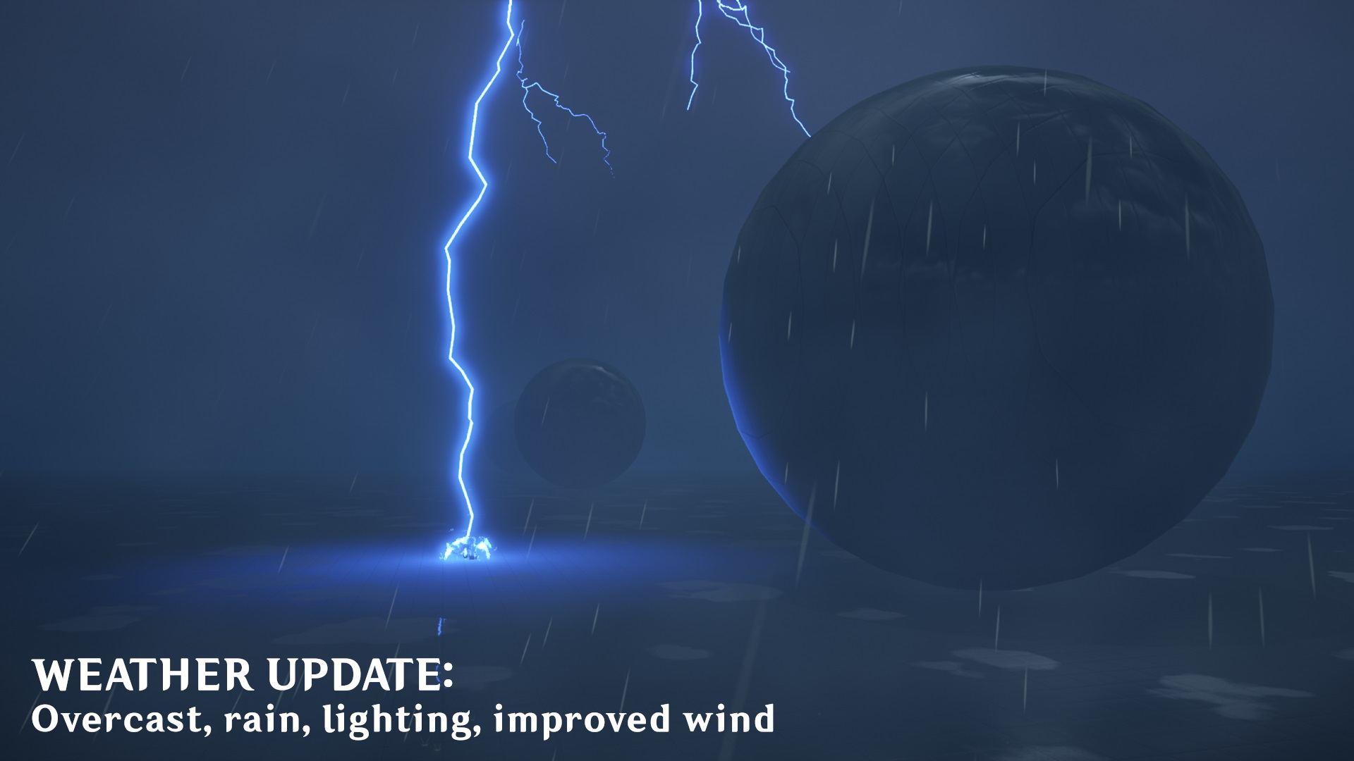 Stylized Dynamic Sky & Weather System