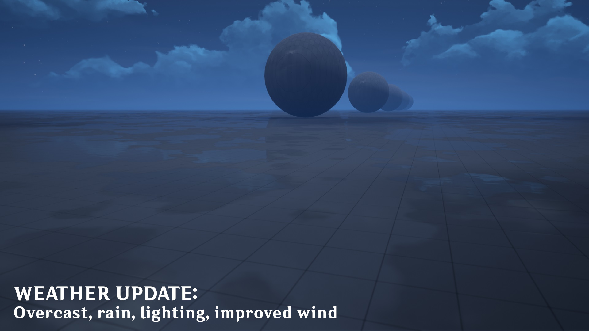 Stylized Dynamic Sky & Weather System