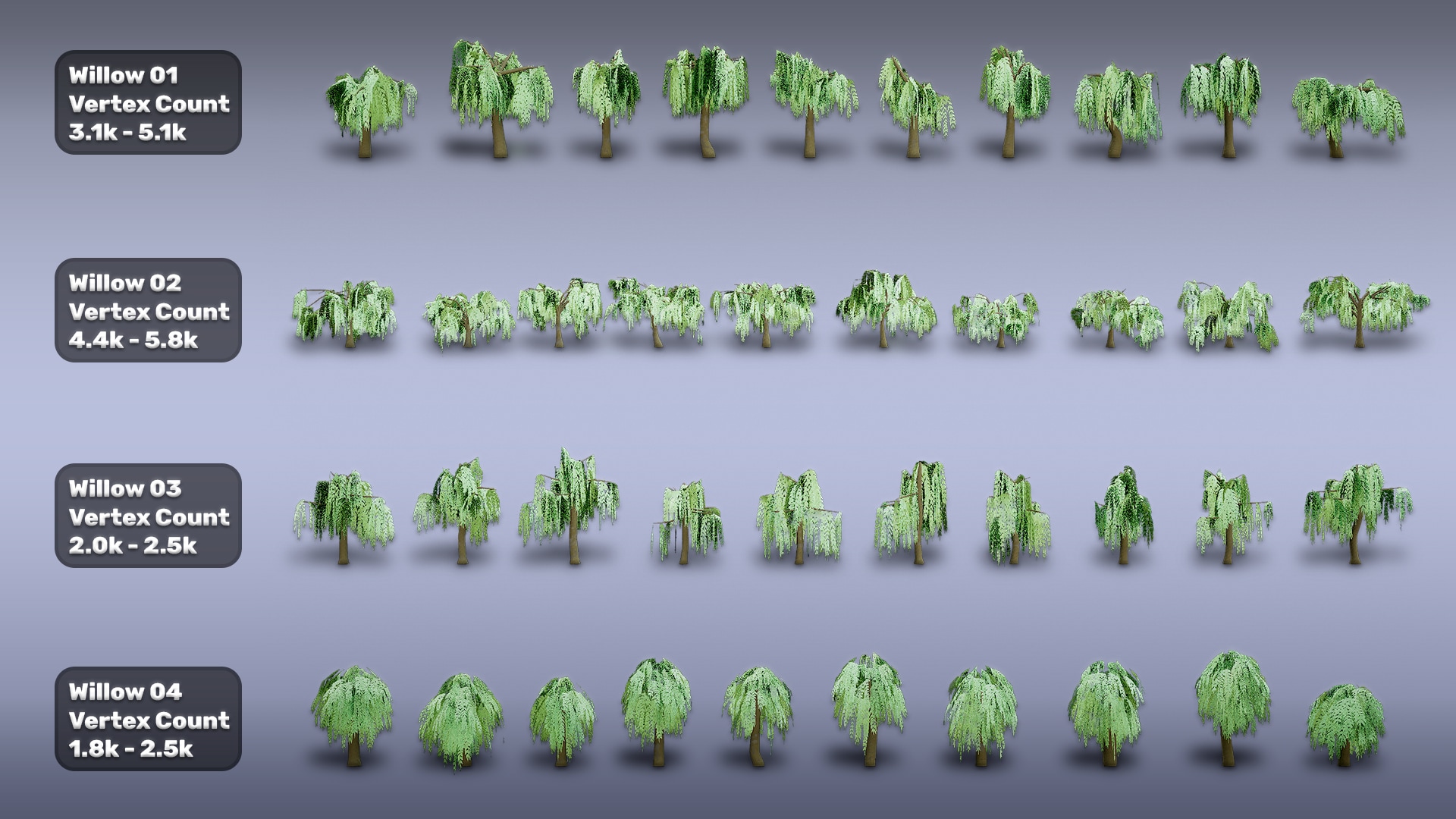 200x Stylized Trees Mega Pack, 카테고리 소품 - UE 마켓플레이스