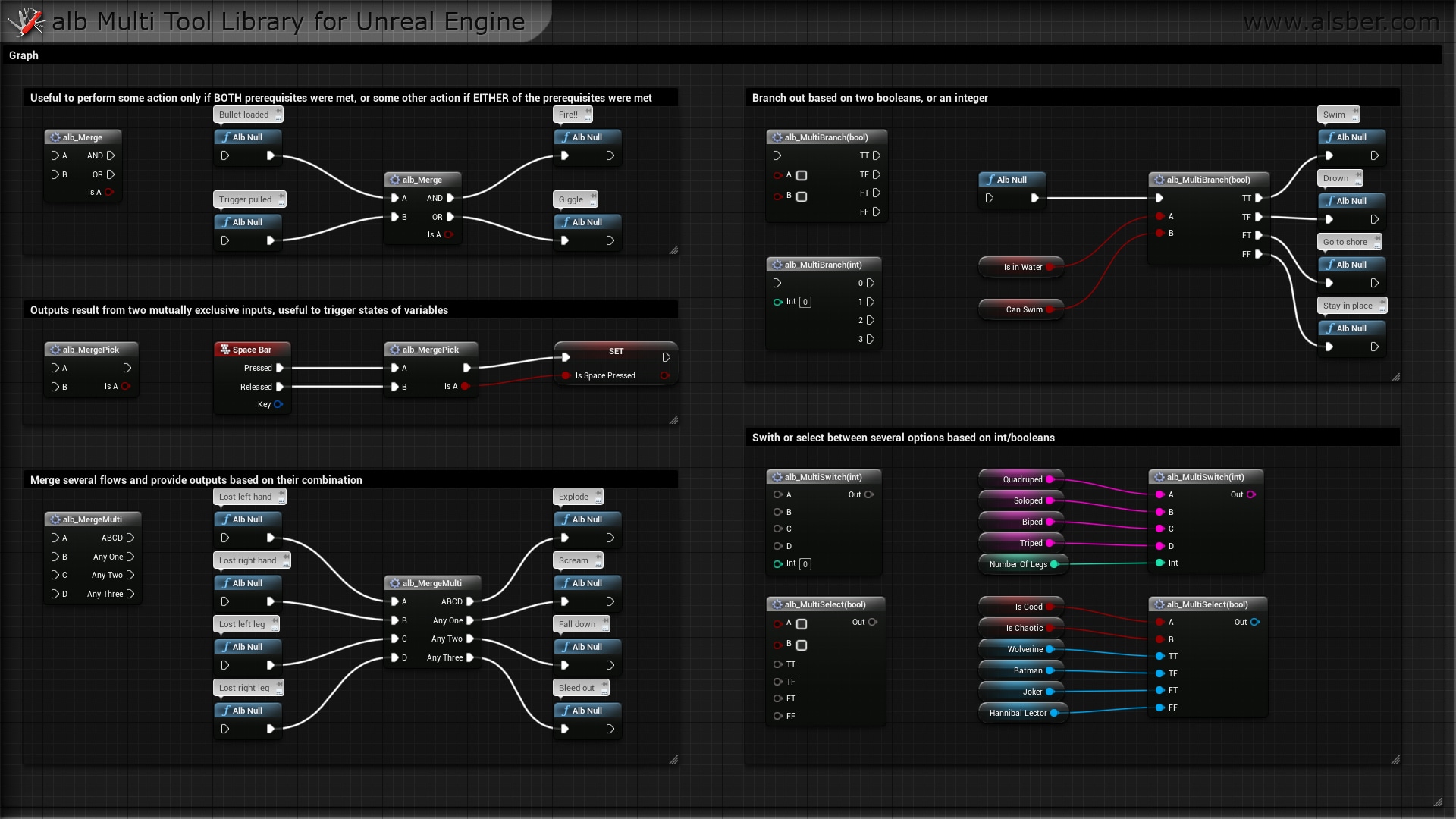 alb Multi Tool Library in Blueprints - UE Marketplace