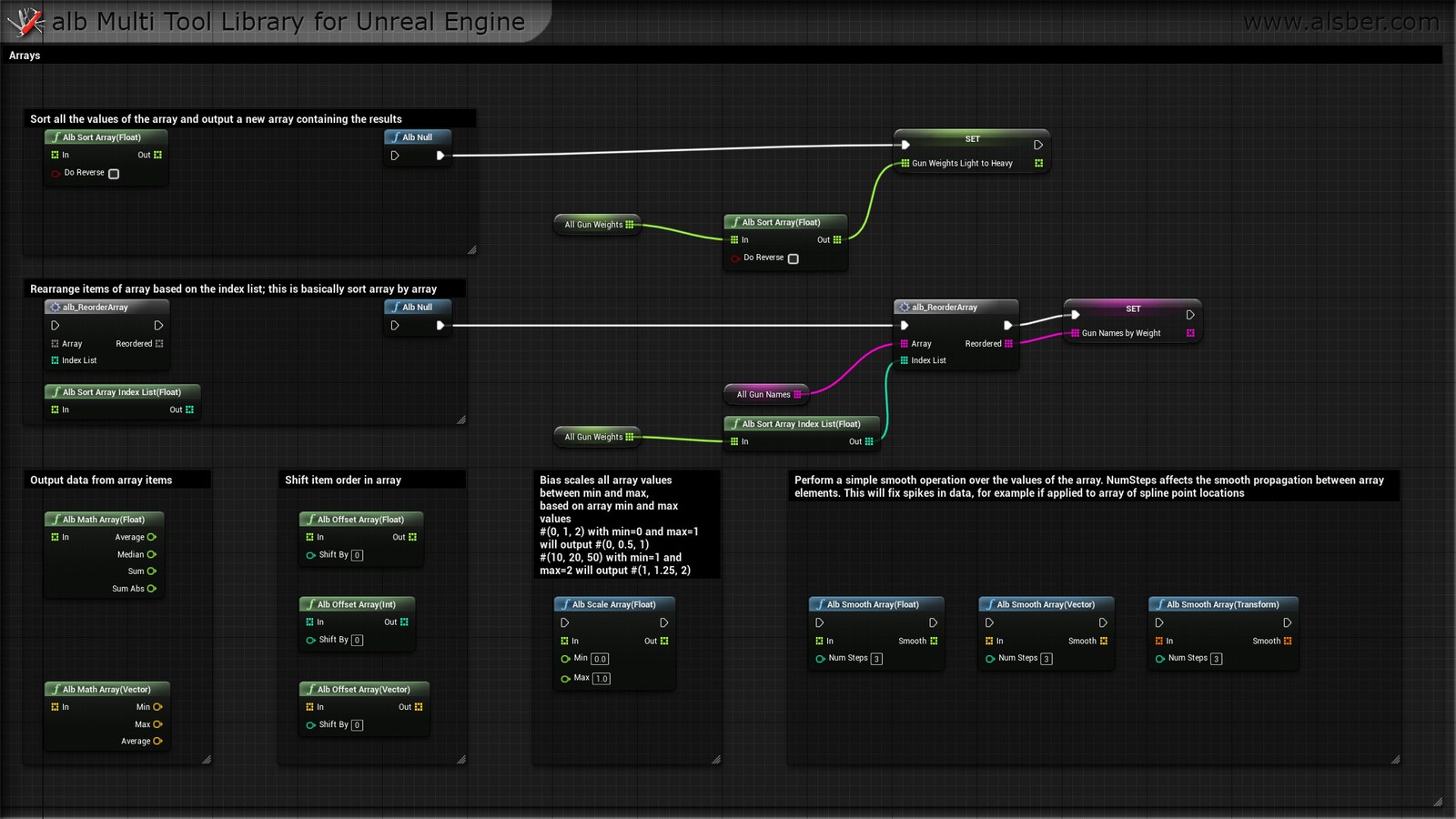 Alb Multi Tool Library In Blueprints Ue Marketplace