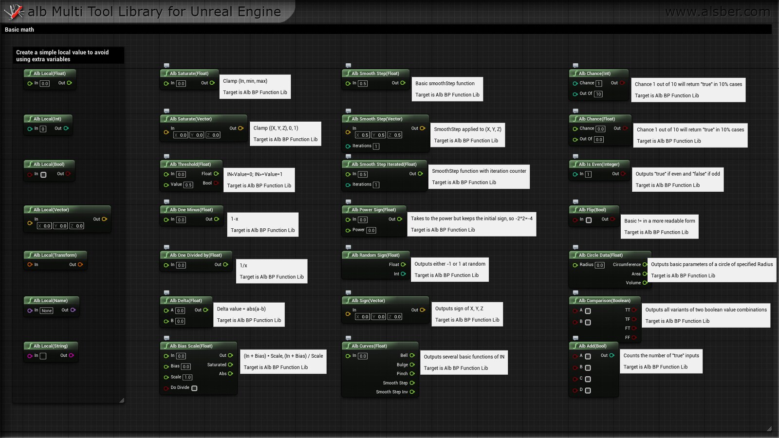 Alb Multi Tool Library In Blueprints Ue Marketplace