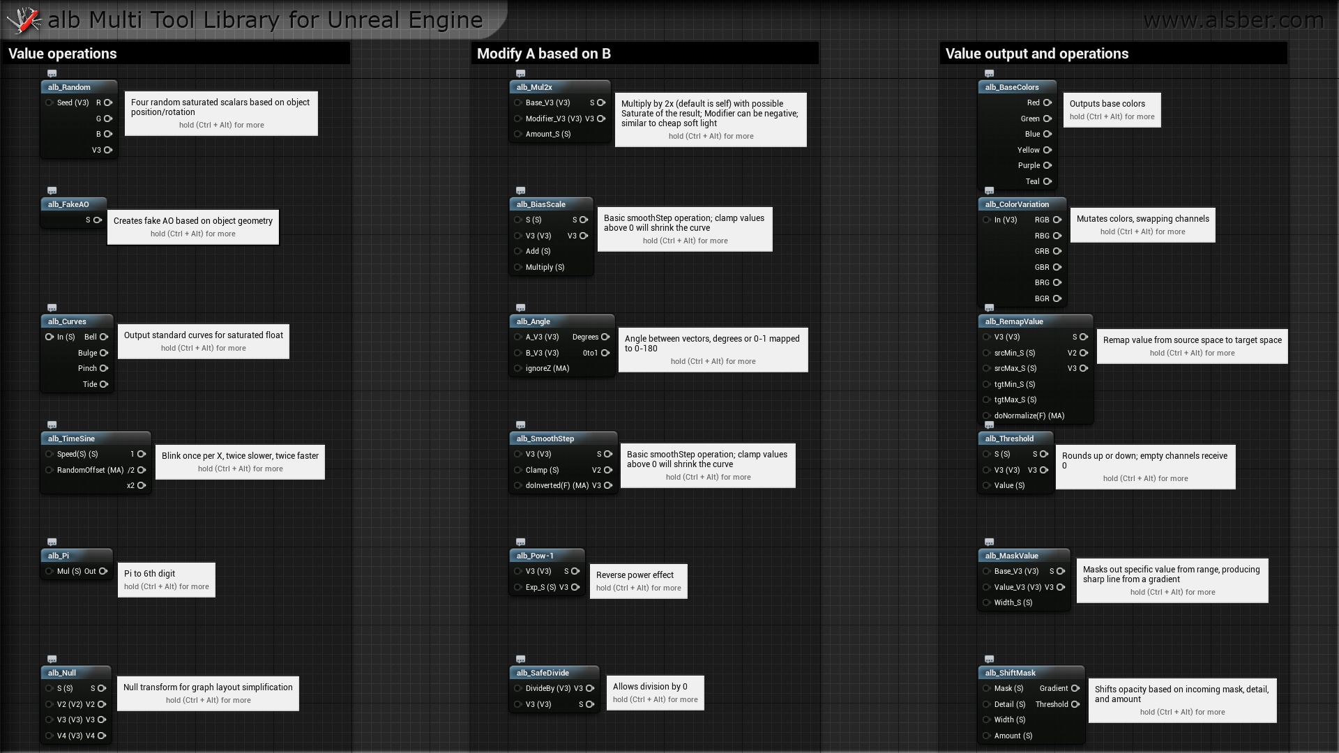 alb Multi Tool Library in Blueprints - UE Marketplace