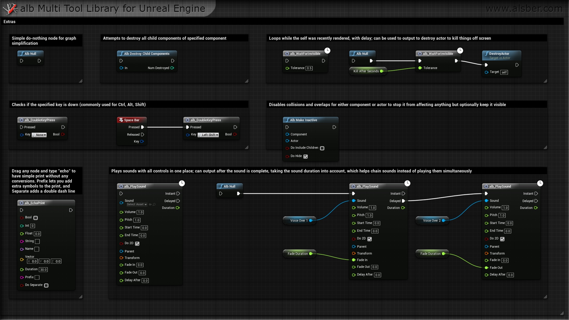 alb Multi Tool Library in Blueprints - UE Marketplace