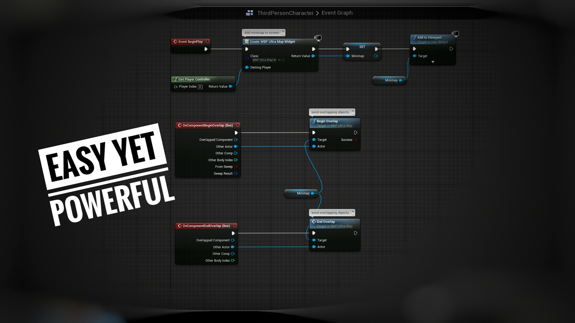 UMG Ultra Map (Minimap System) in Blueprints - UE Marketplace