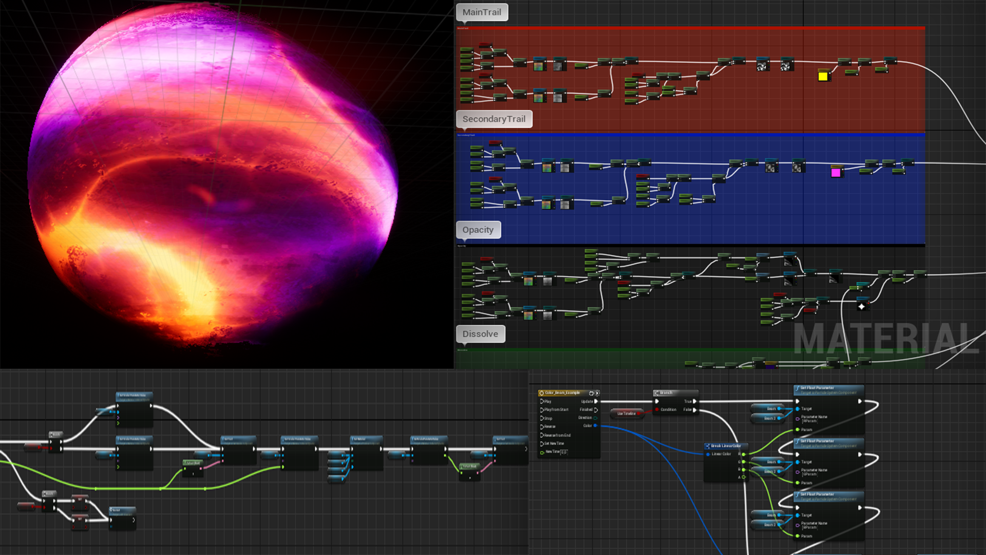 Master Flipbook Material for VFX in Visual Effects - UE Marketplace