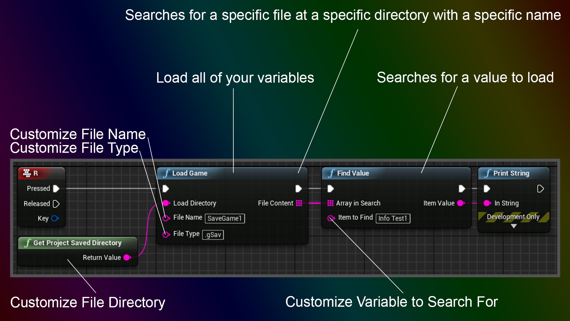 Advanced File Based Save System in Code Plugins - UE Marketplace