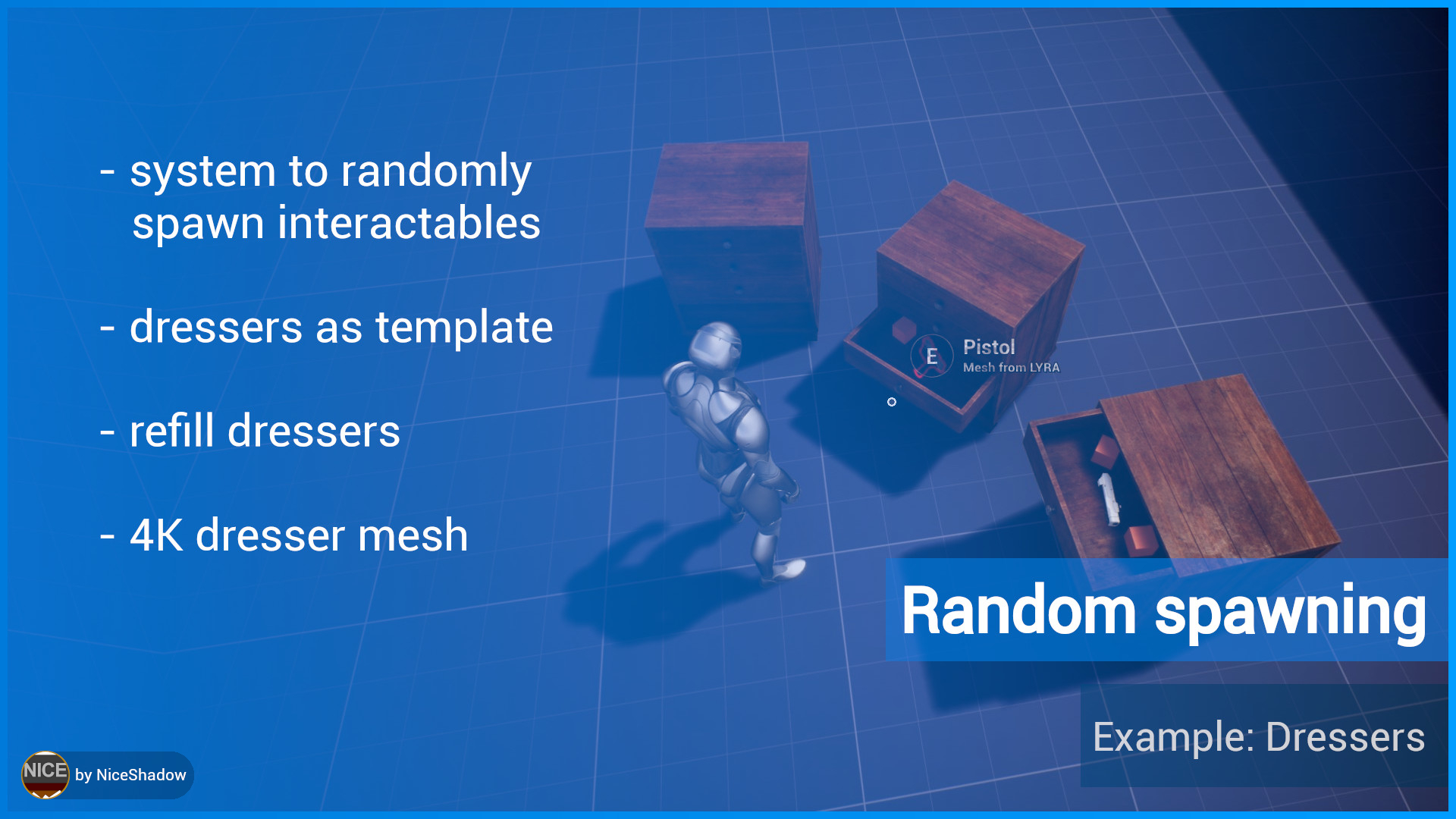 Nice Interaction System