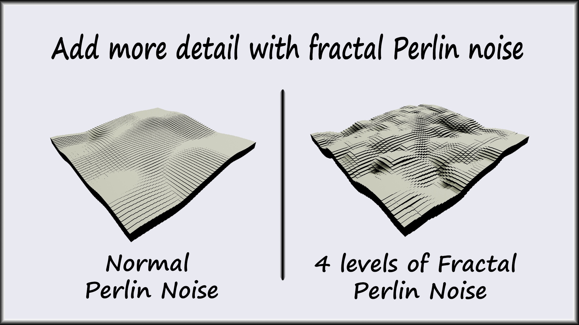 Free Perlin Noise In Code Plugins Ue Marketplace