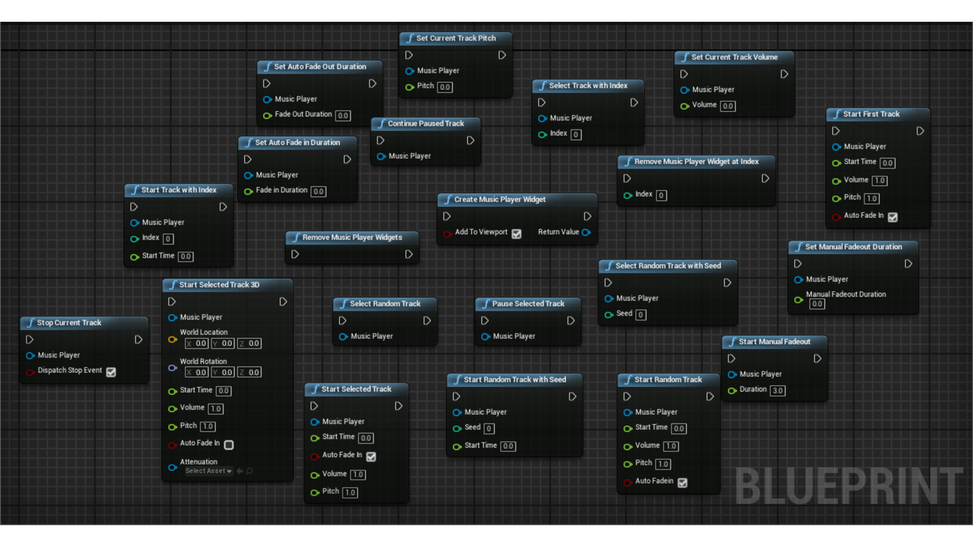 Music Player in Blueprints - UE Marketplace