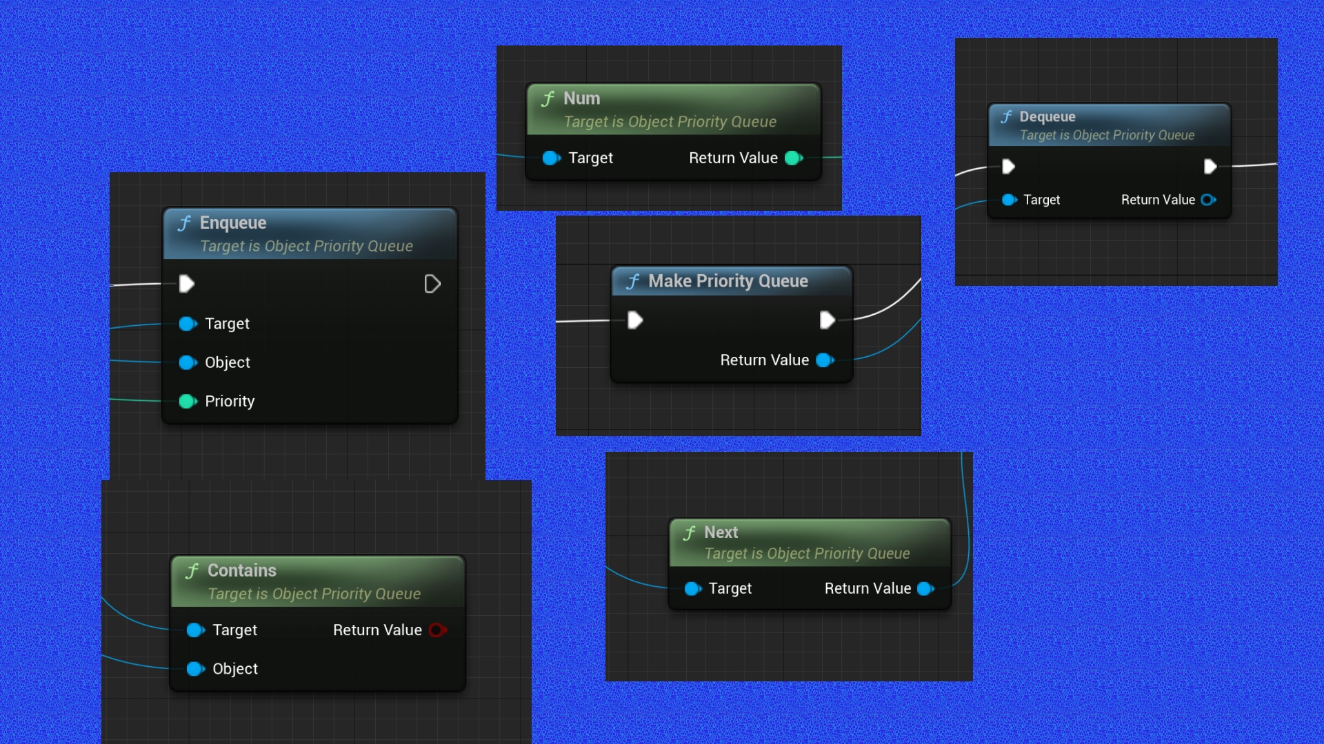Object Priority Queue – ASSET CLOUD Object Priority Queue – ASSET CLOUD