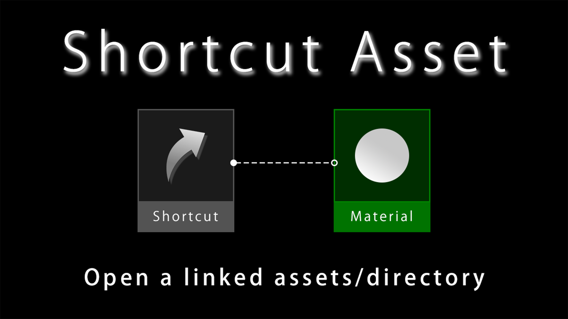 Shortcut Asset ASSET CLOUD shortcut-asset-asset-cloud