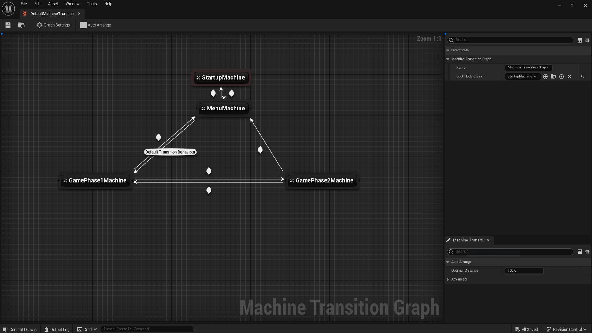Directorate Framework in Code Plugins - UE Marketplace