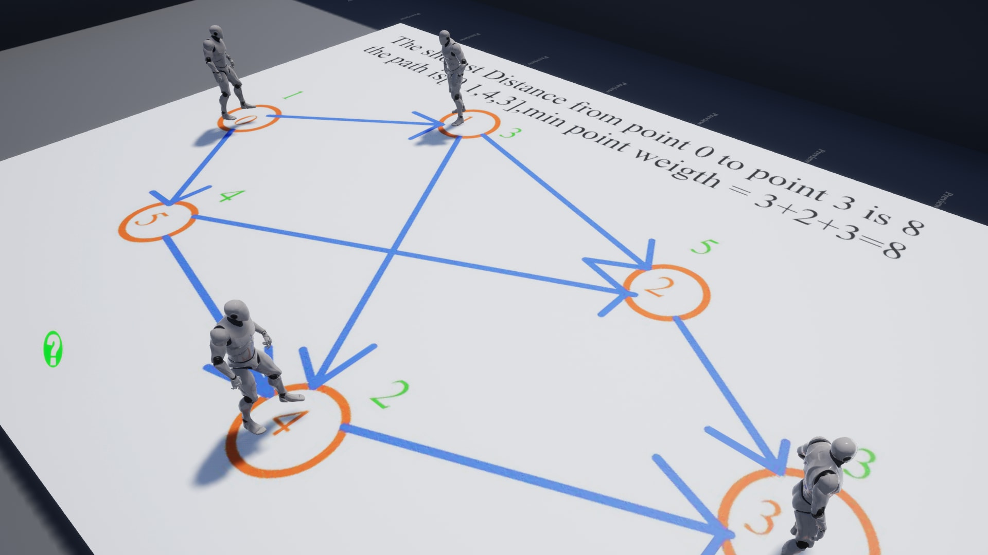ShortestPathFinding AI in Blueprints - UE Marketplace