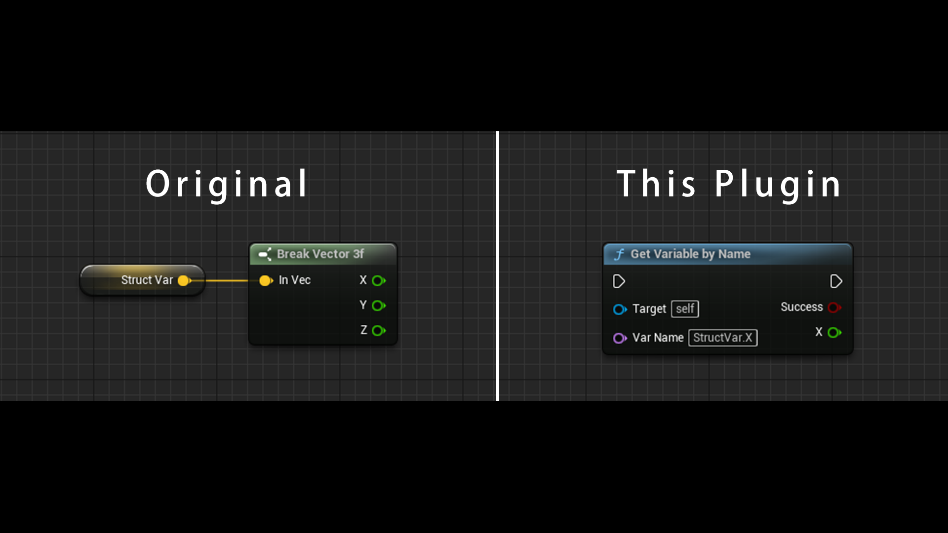Access Variable by Name