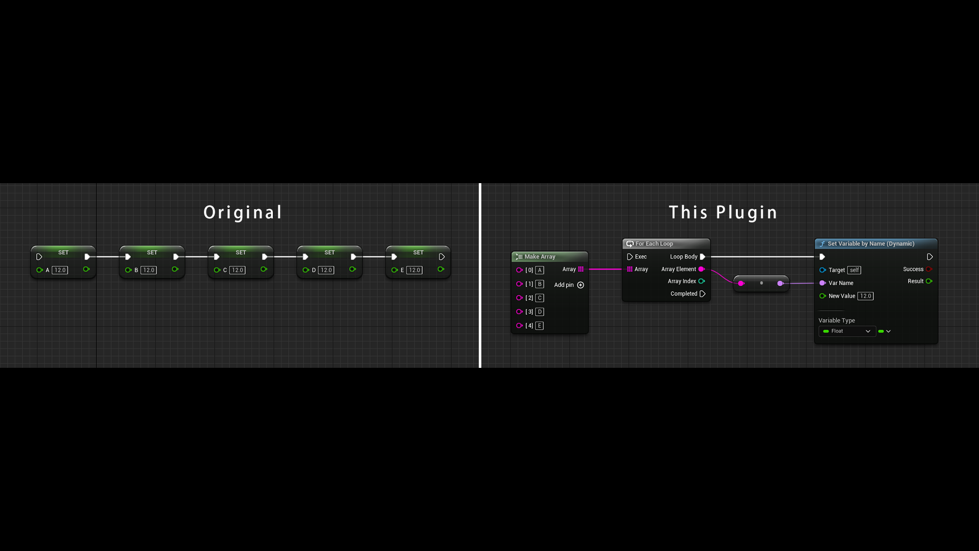 Access Variable by Name
