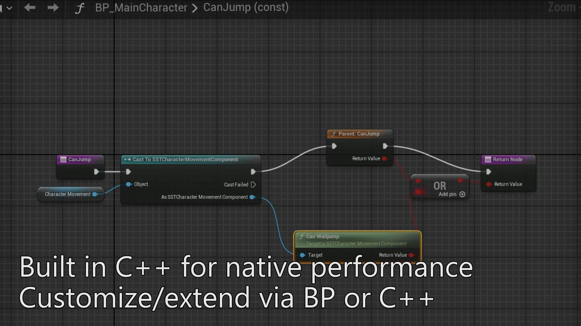 Side Scroller Template - 2D Movement/Camera Starter Kit (Multiplayer ...