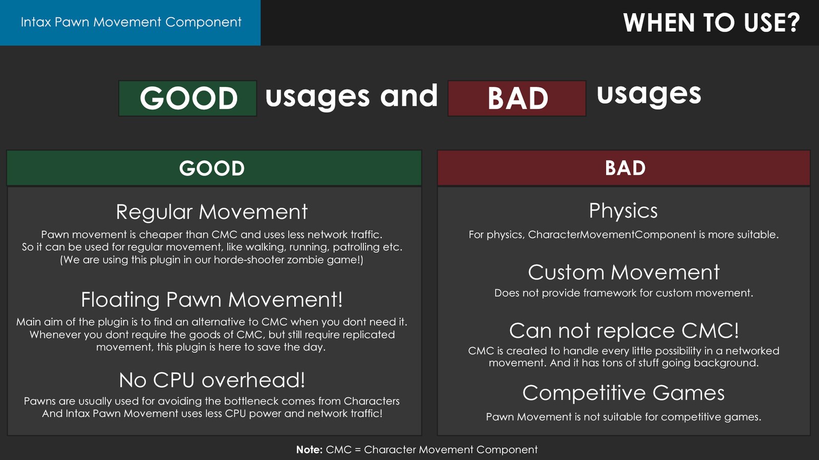 Replicated Pawn Movement Component - Intax Movement in Code Plugins ...