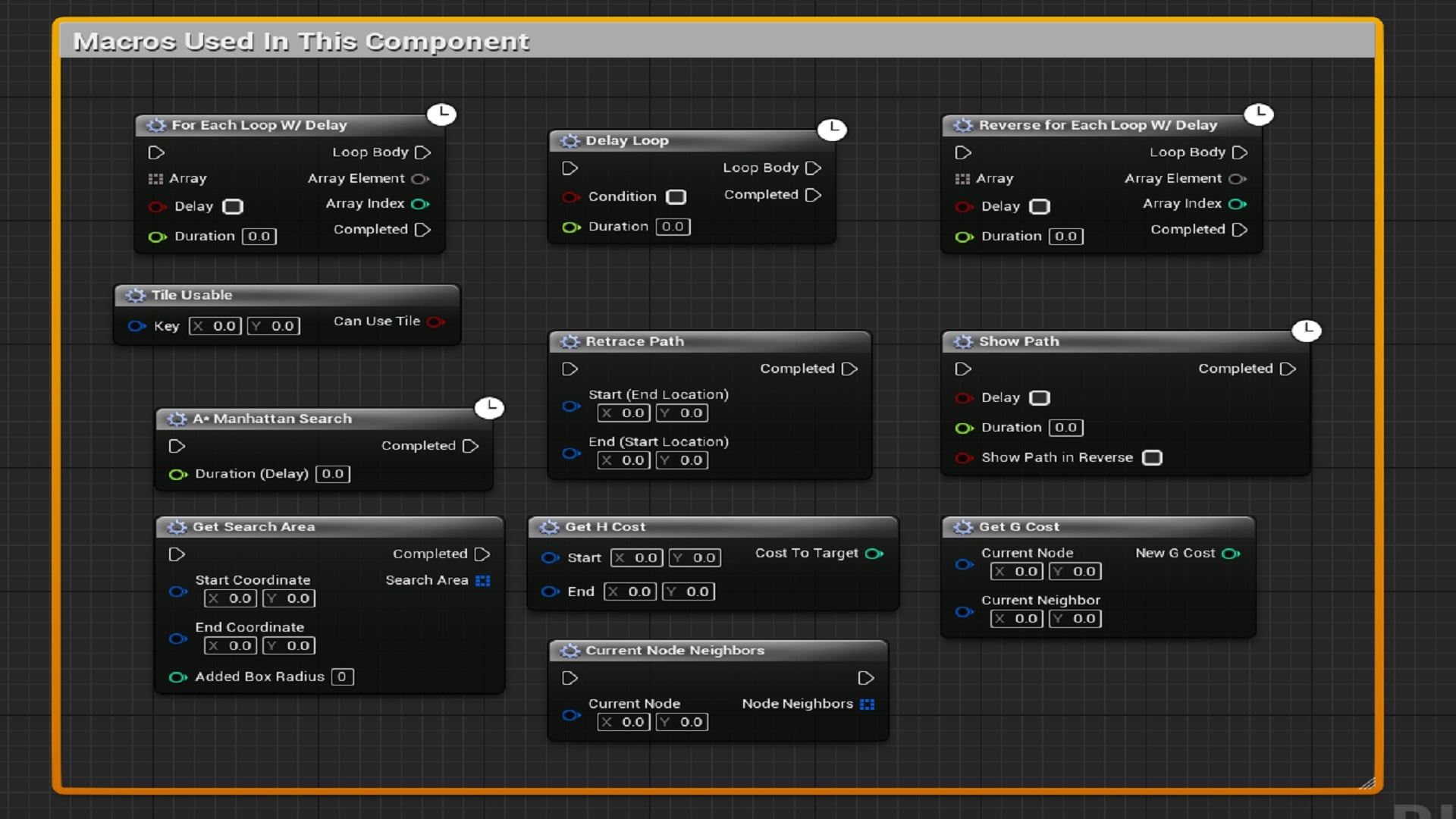 A Star Pathfinding Example In Blueprints in Blueprints - UE Marketplace