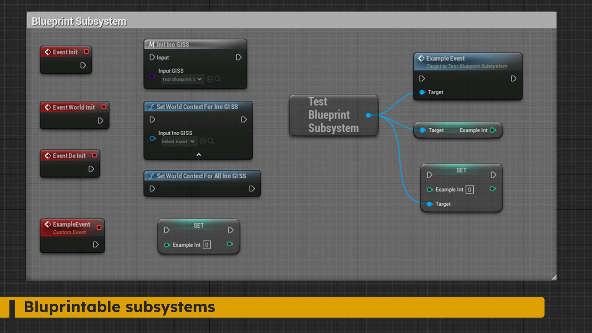 Ino Essentials in Code Plugins - UE Marketplace