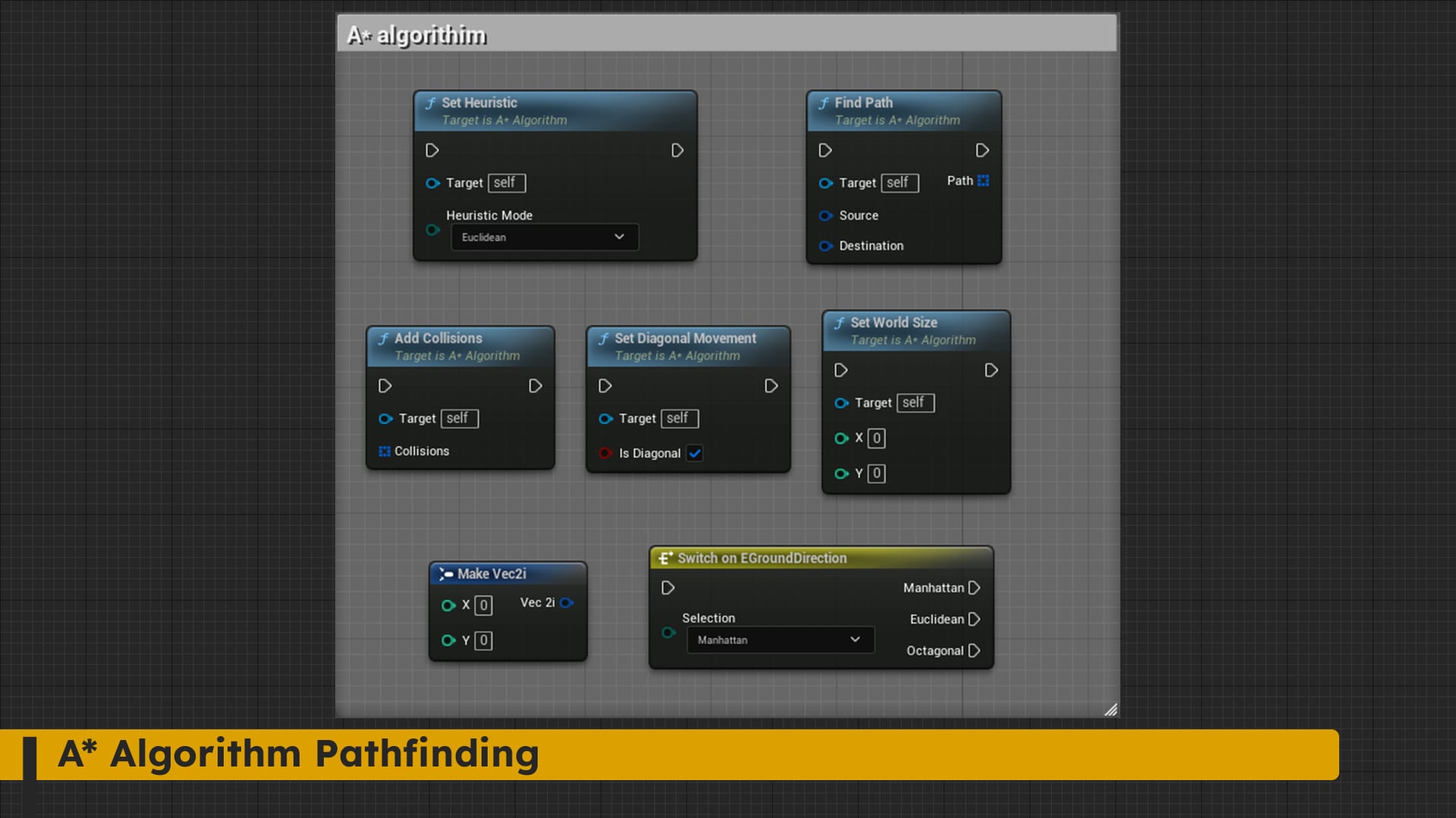 Ino Essentials in Code Plugins - UE Marketplace