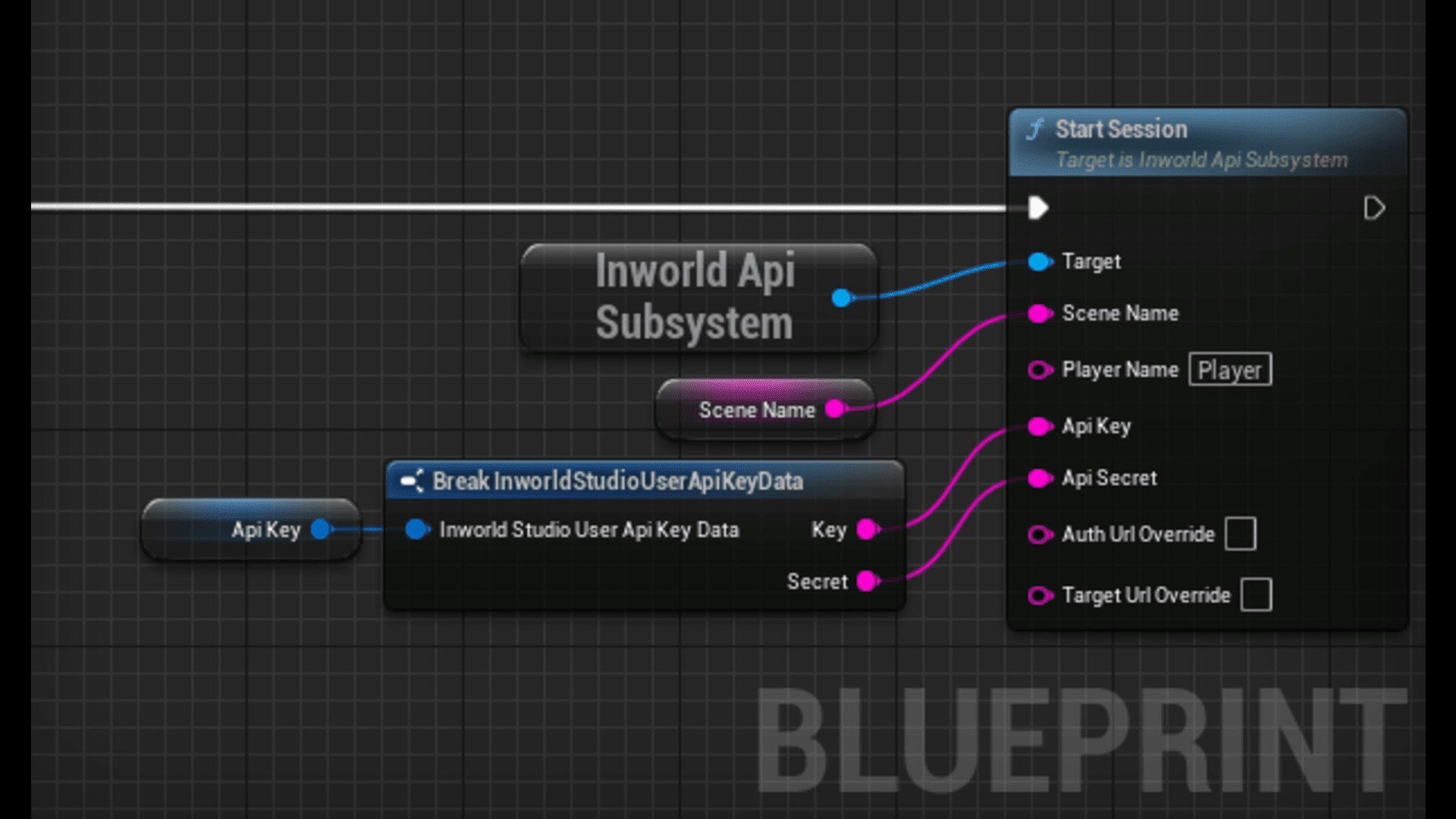 AI NPC Engine, MetaHuman - Dialogue & Behavior - Inworld AI (GPT ...