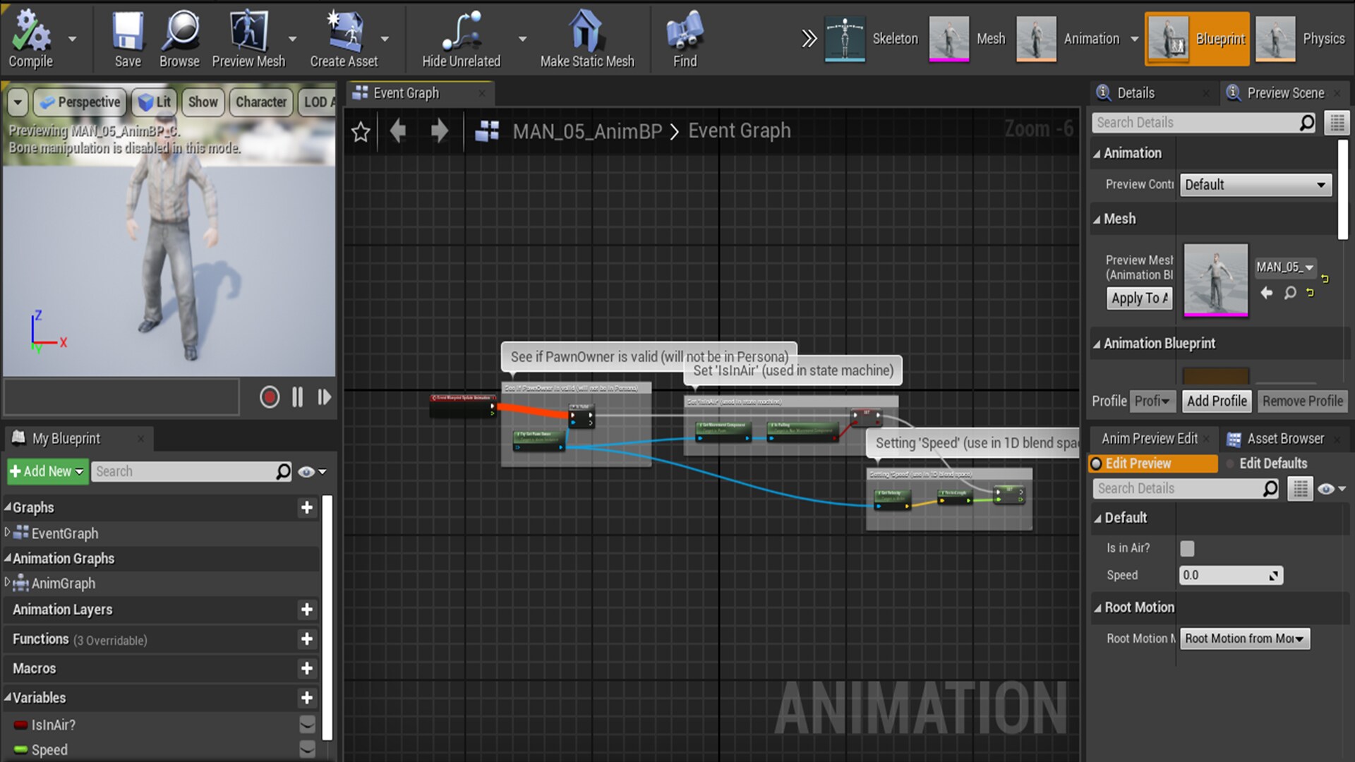 MAN 5 in Characters - UE Marketplace