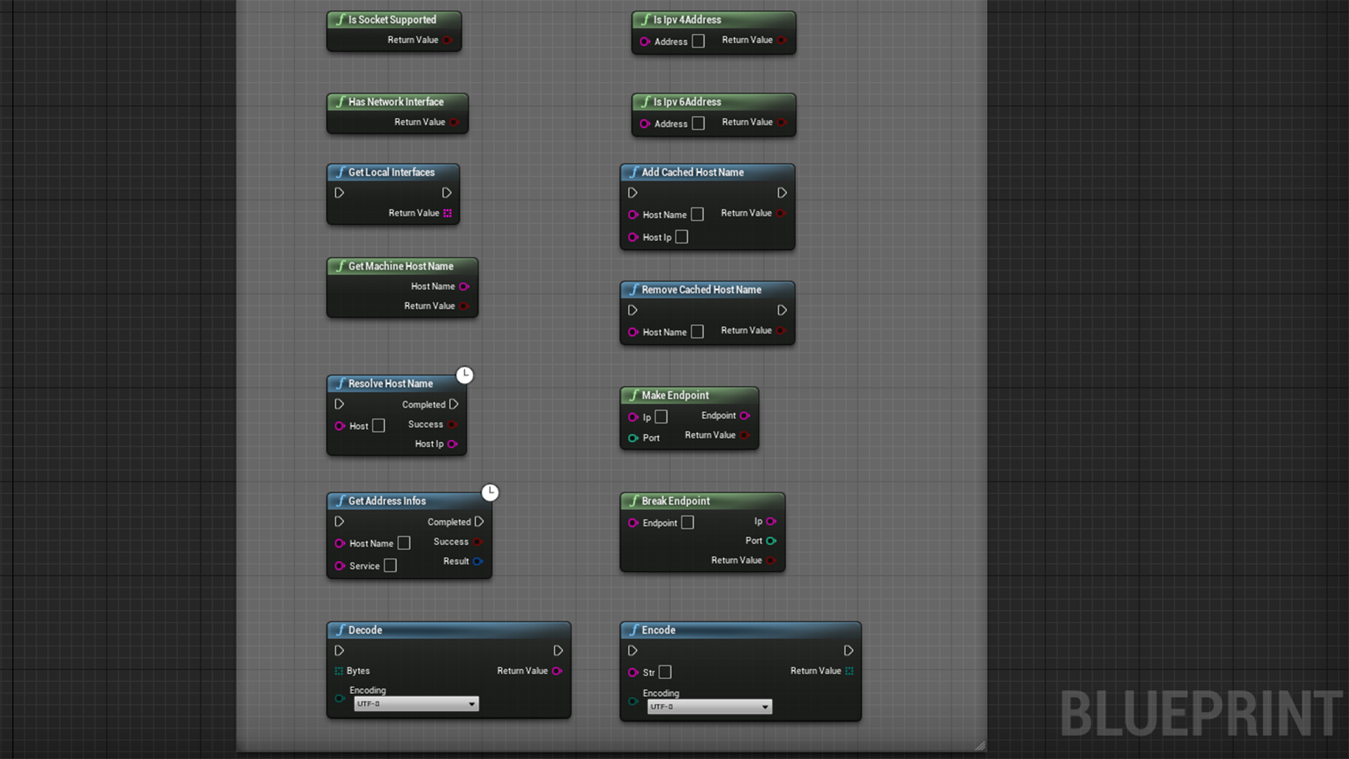 Tcp Udp Client Server Socket Blueprint Helper In Code 05 30 2024