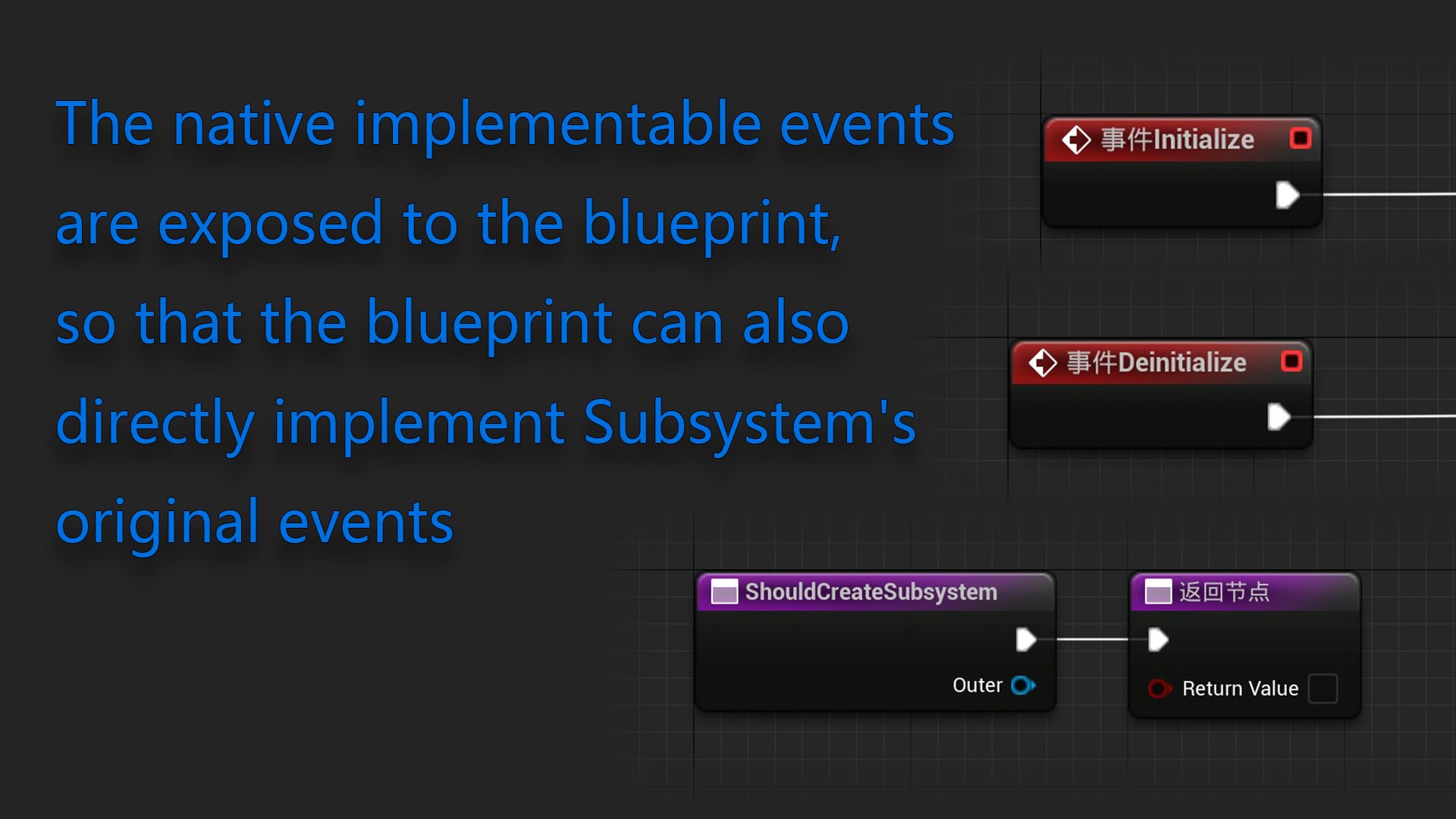 Blueprintable Subsystem in Code Plugins - UE Marketplace