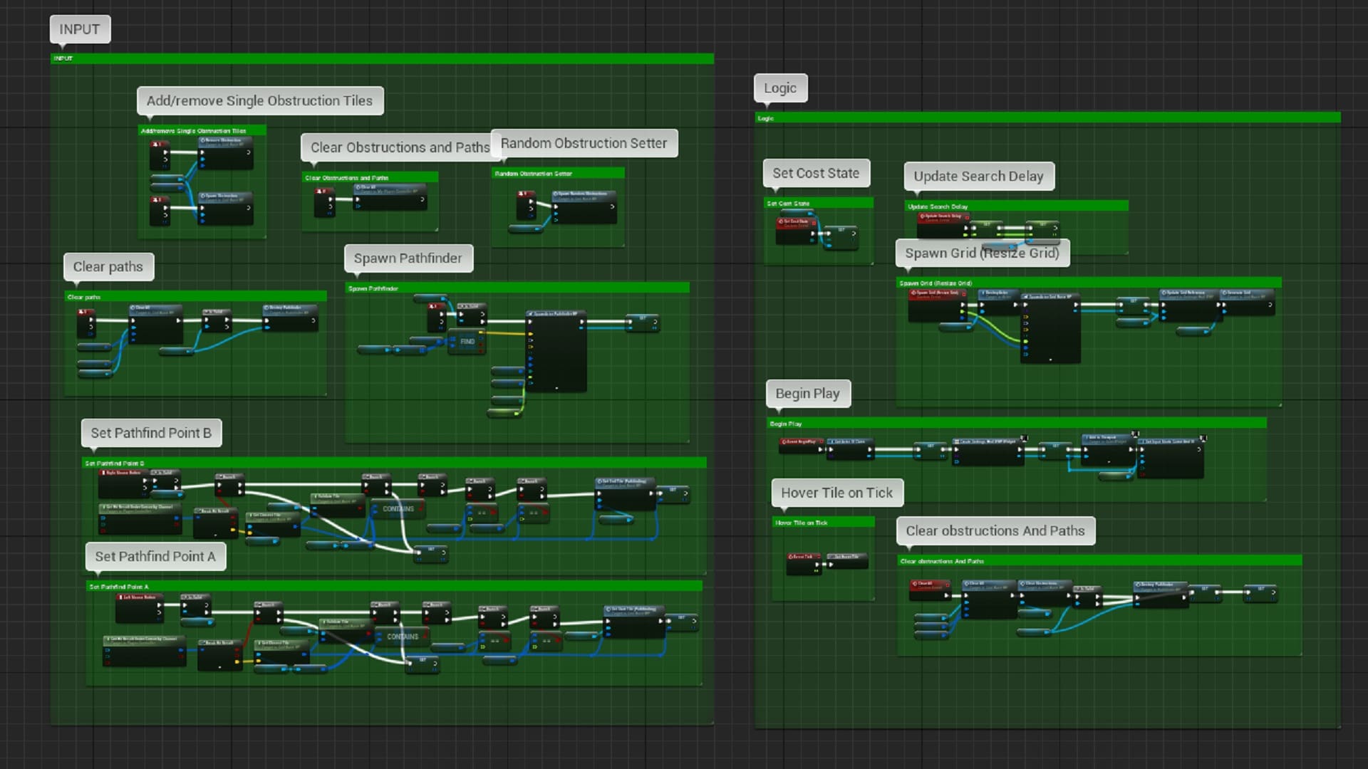 A Star Pathfinding Example In Blueprints in Blueprints - UE Marketplace