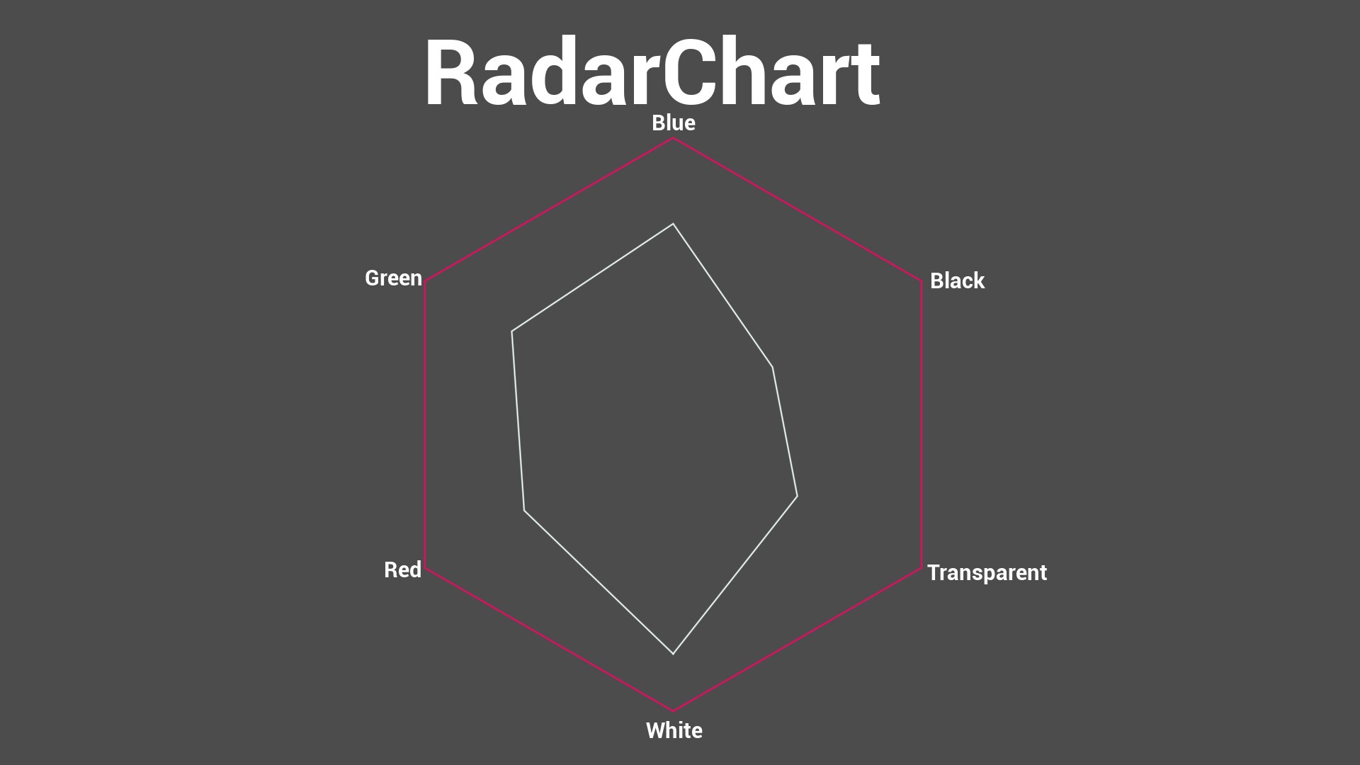ChartLibrary in Code Plugins - UE Marketplace