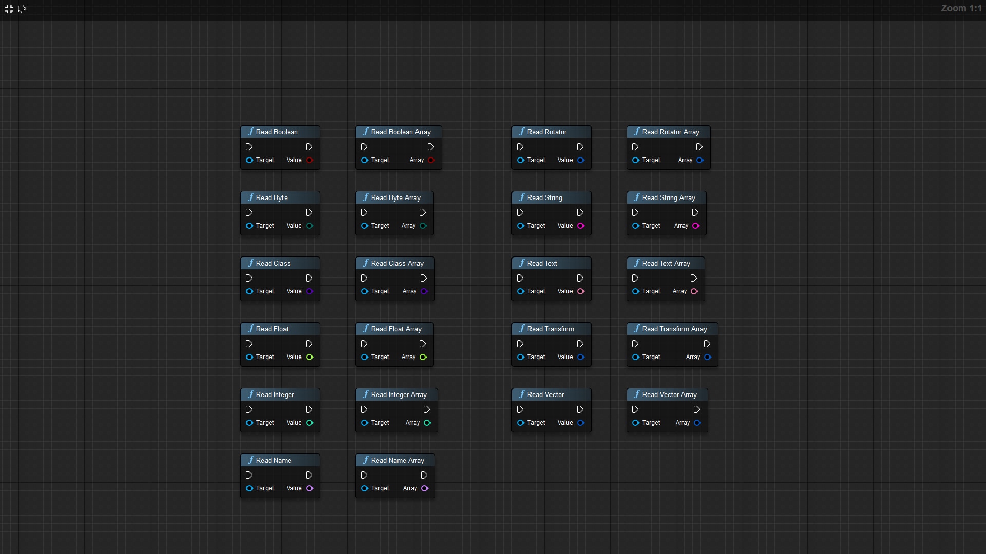 Blueprint Streams Asset Cloud