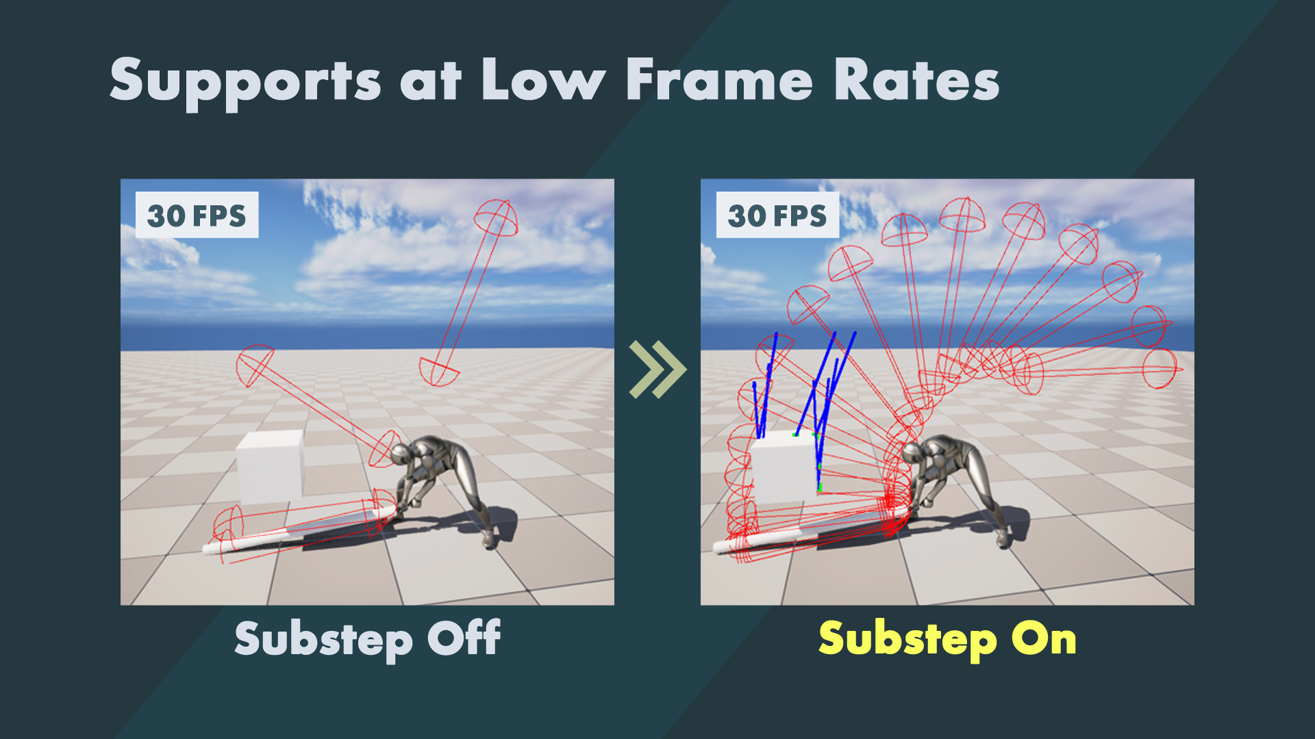 Stable Hit Detection