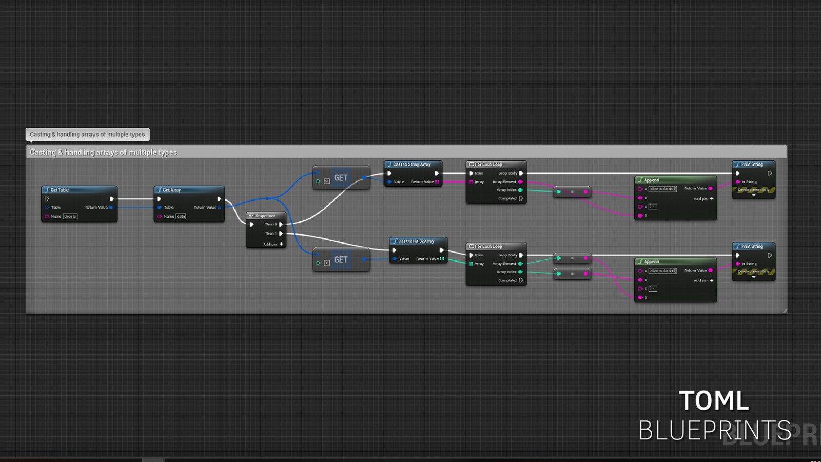 TOML Blueprints in Code Plugins - UE Marketplace