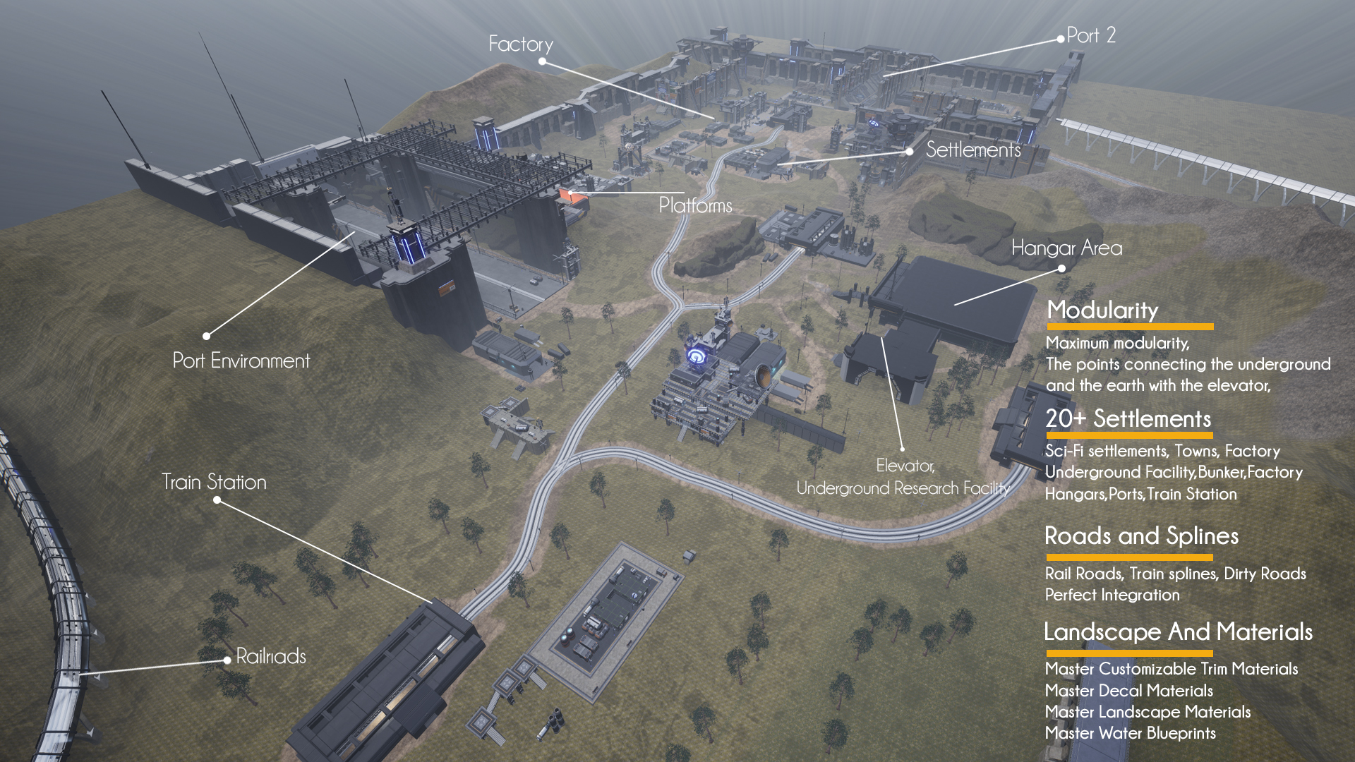 Sci-Fi Battle Royale Island Pack Sci-Fi Battle Royale Island Pack