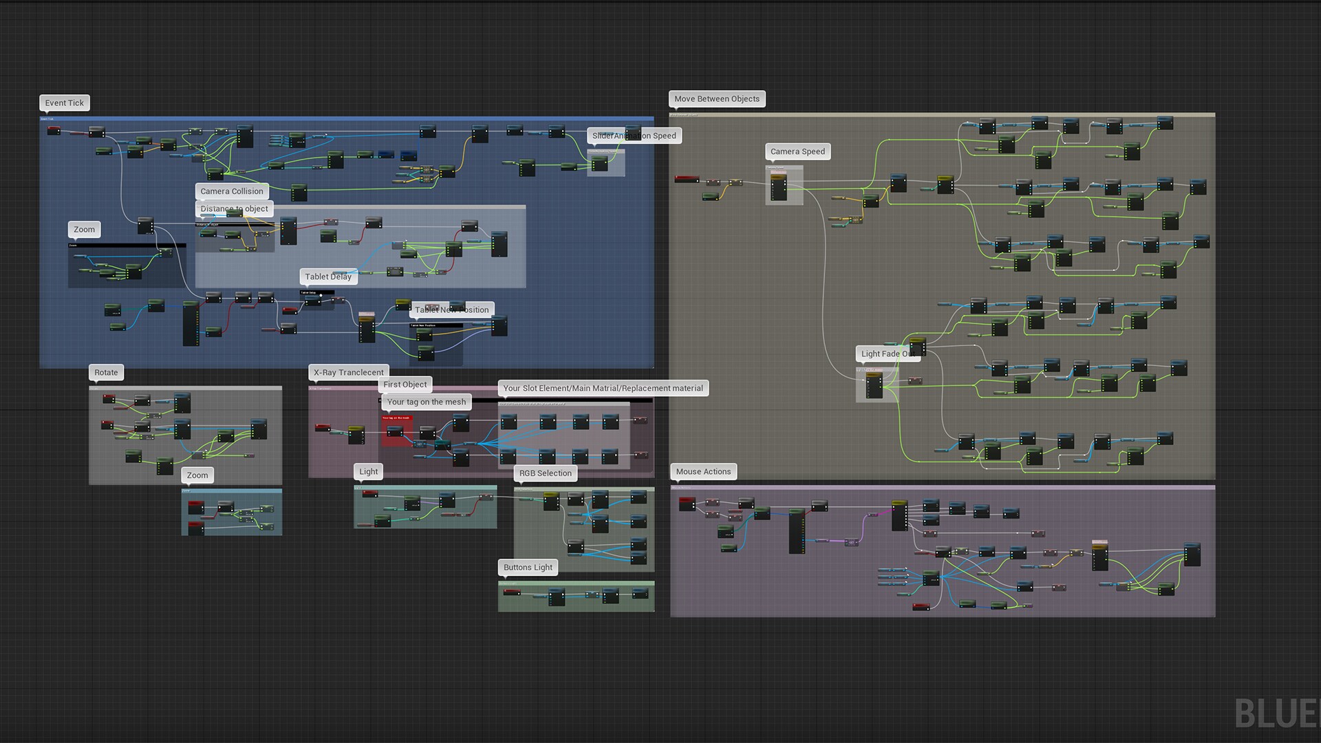 XRay Camera System in Blueprints - UE Marketplace