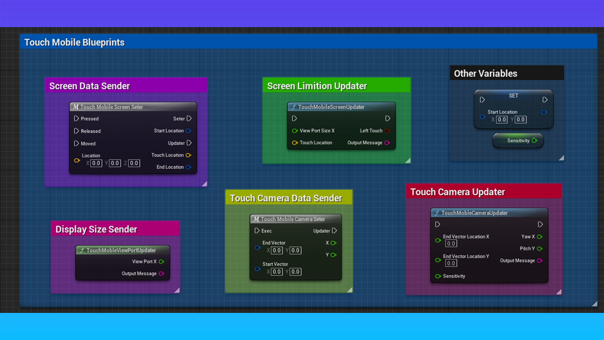 ESMobileTouchTL in Code Plugins - UE Marketplace