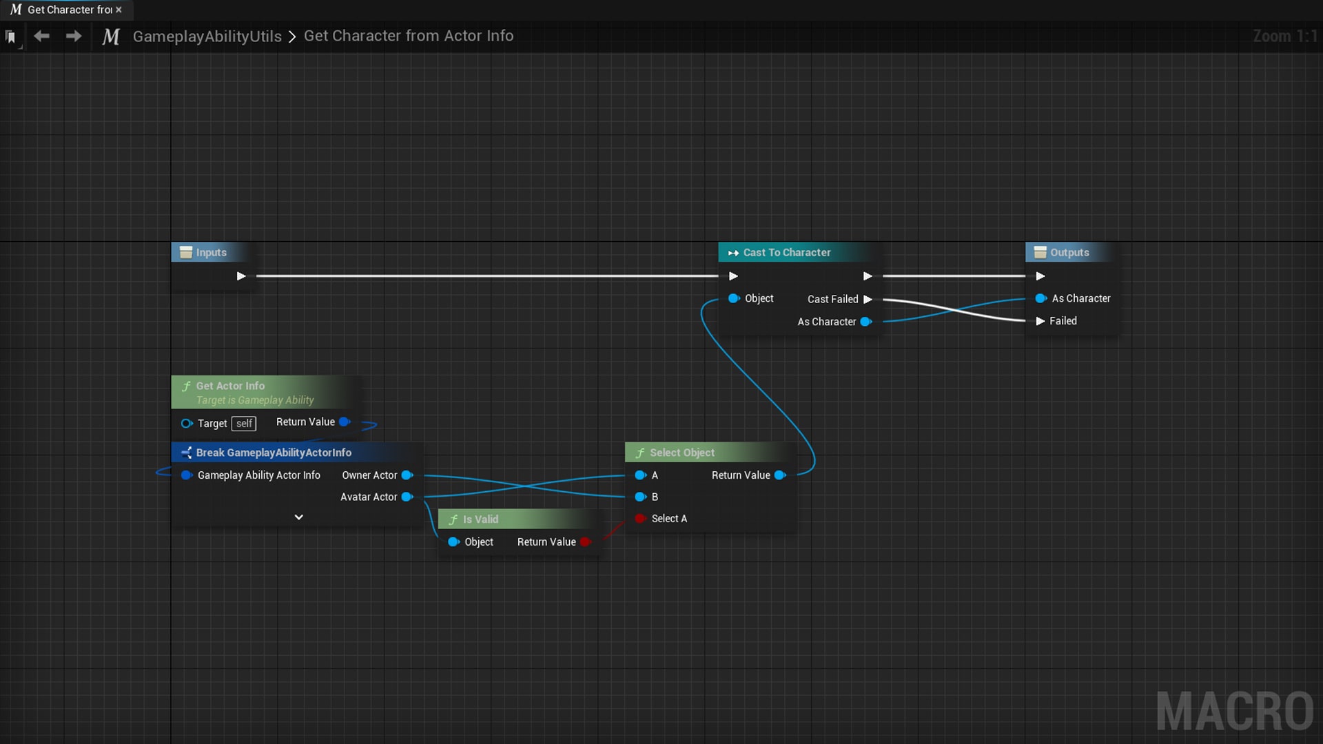 Flat Nodes In Code Plugins Ue Marketplace
